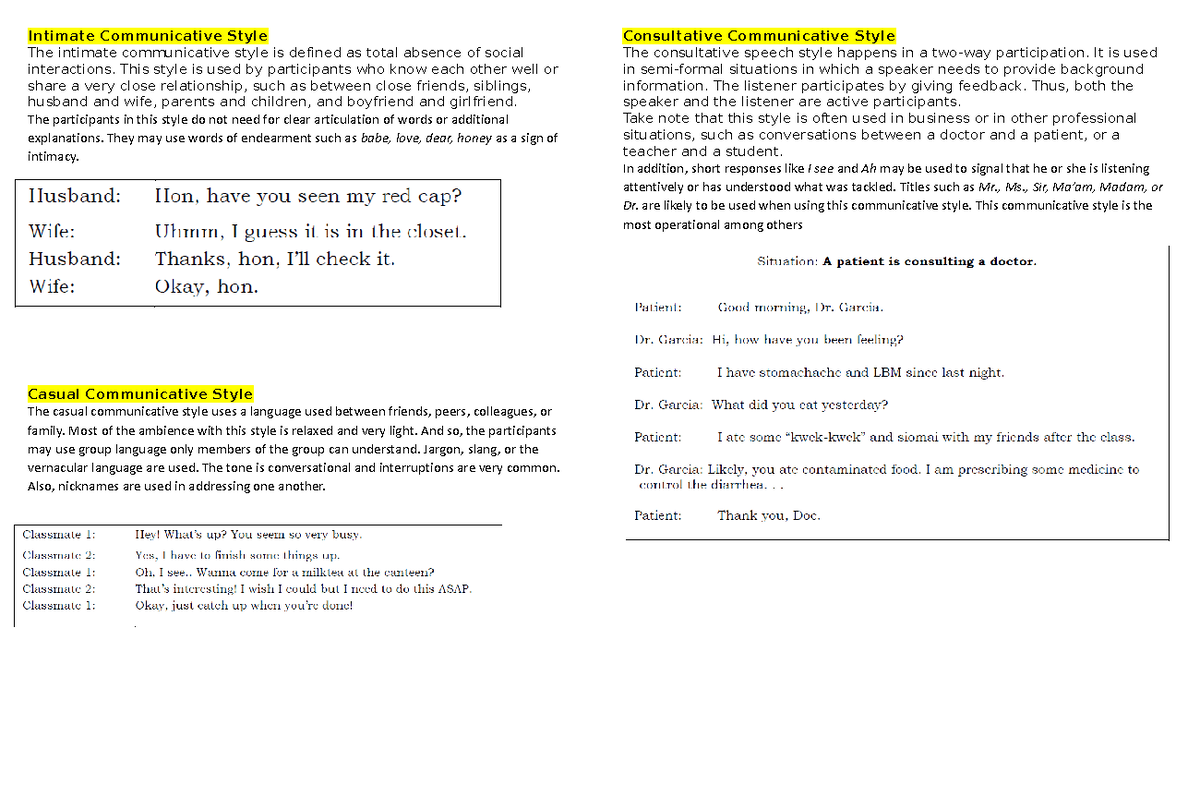 Communicative Styles: Intimate, Casual, Consultative, and Formal - Studocu