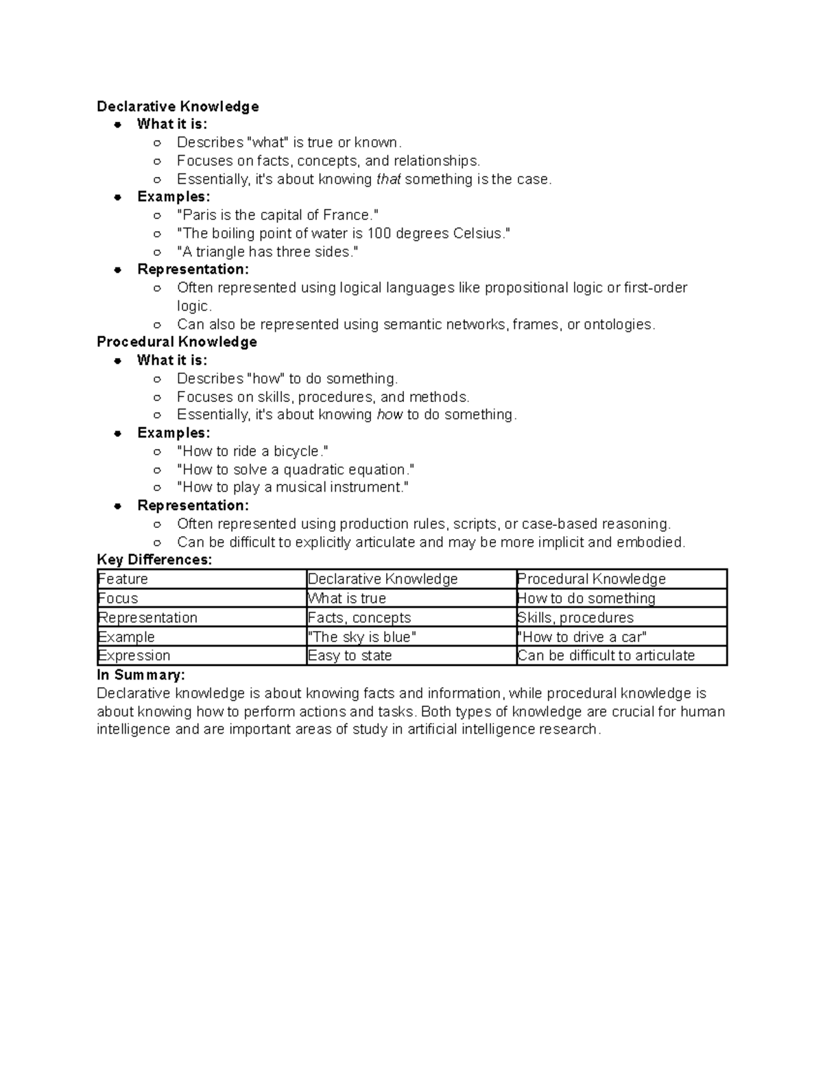 Differences Between Procedural and Declarative Knowledge: Overview - Studocu