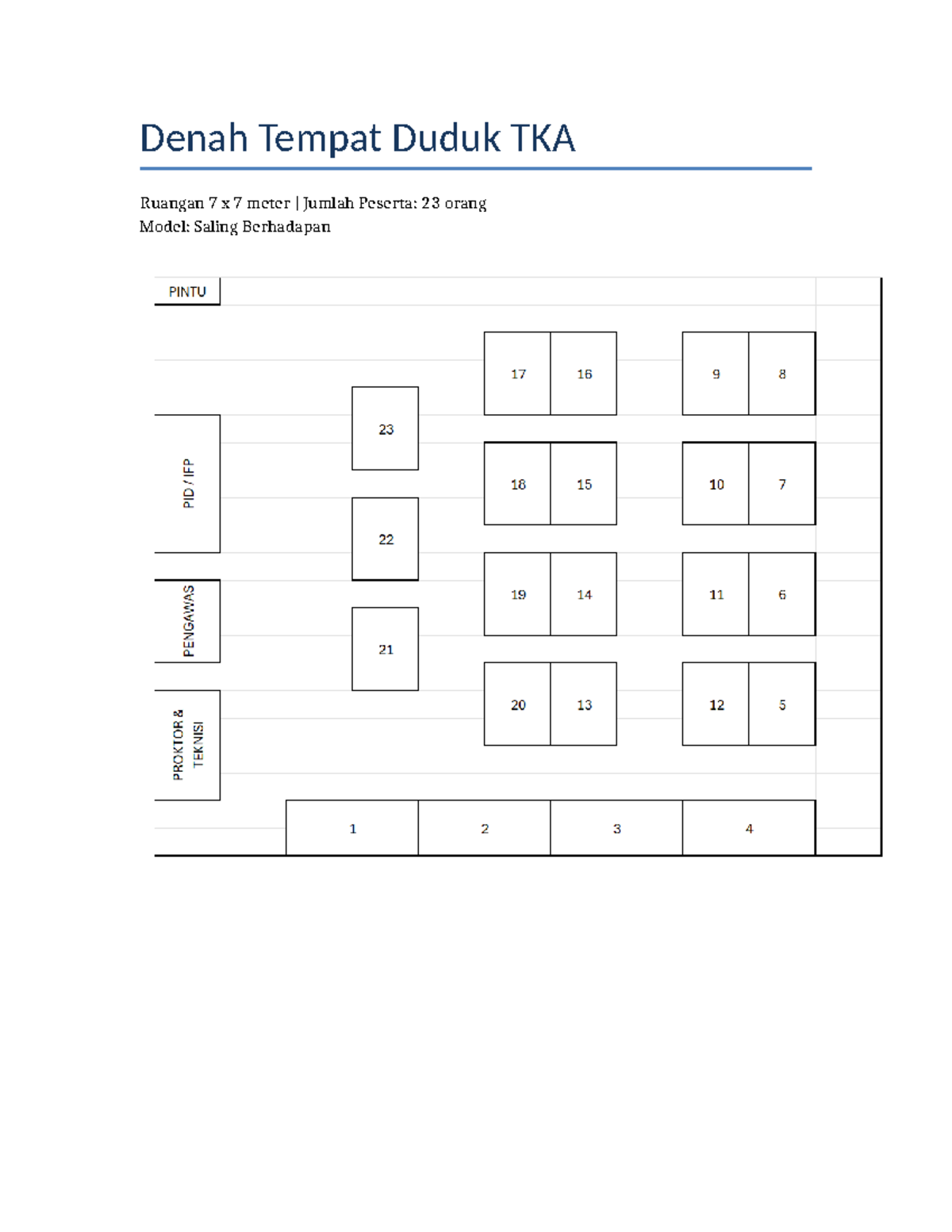 Denah TKA 23 Peserta - this is example for free - Matematika dan IPA ...