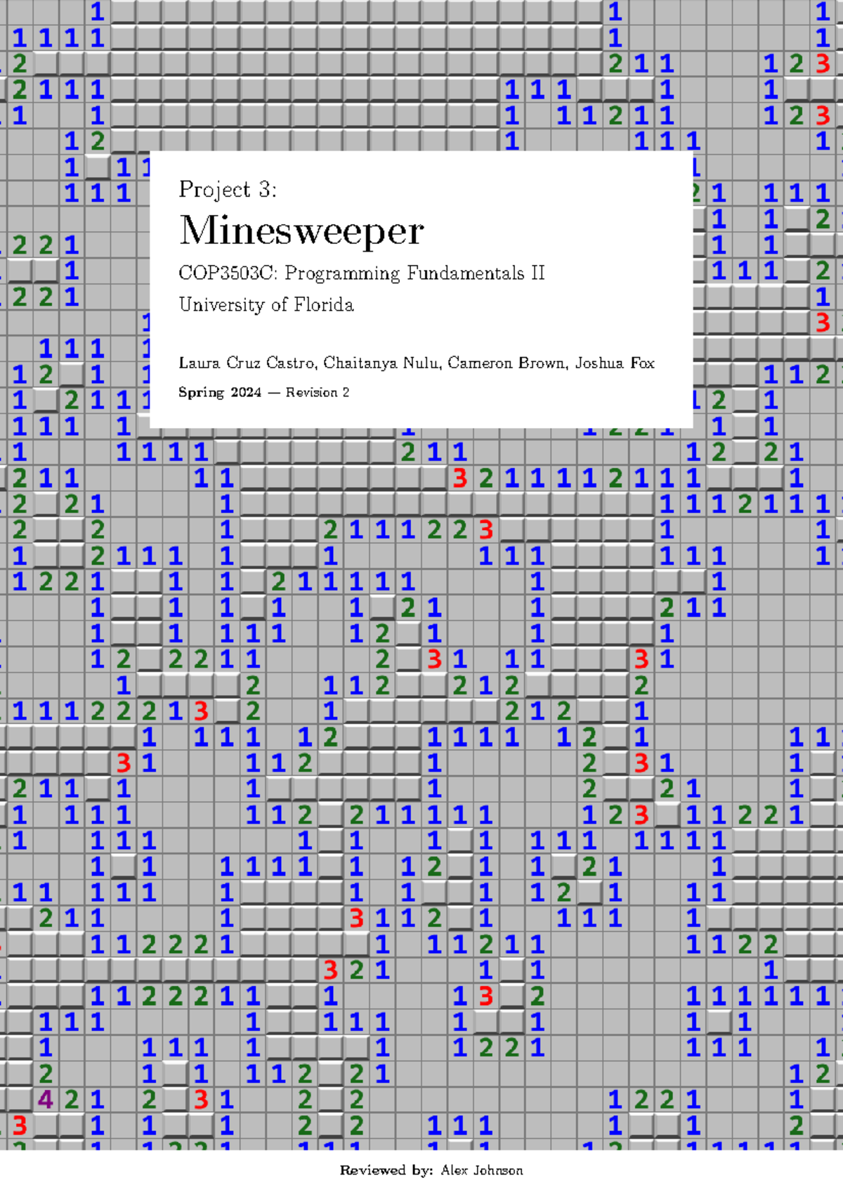 Project 3 - Minesweeper Spring 2024 - Project 3: Minesweeper COP3503C ...