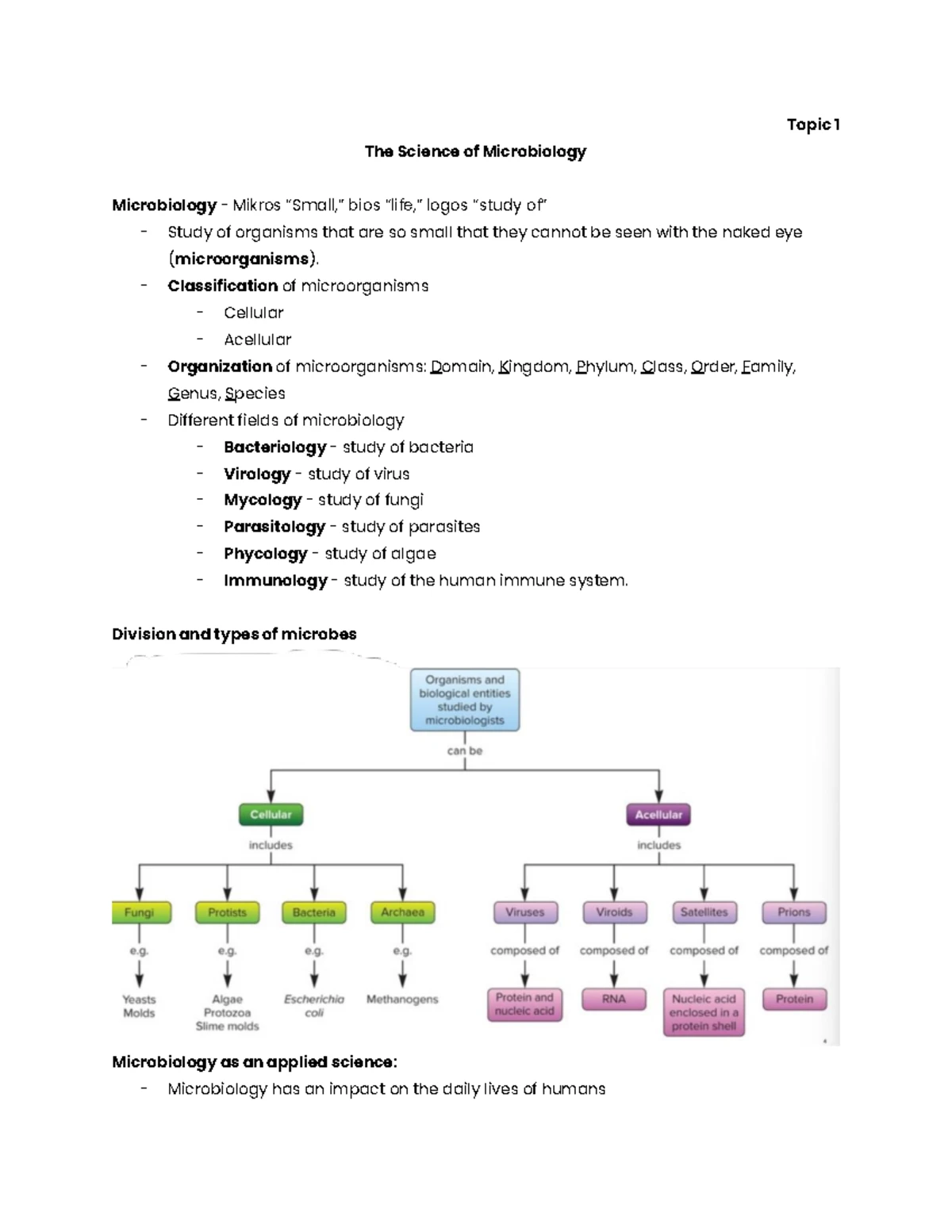 ABTC-SAF-Form - FORM FOR ABTC FACILITY - DOH- RO XII SELF ASSESSMENT ...