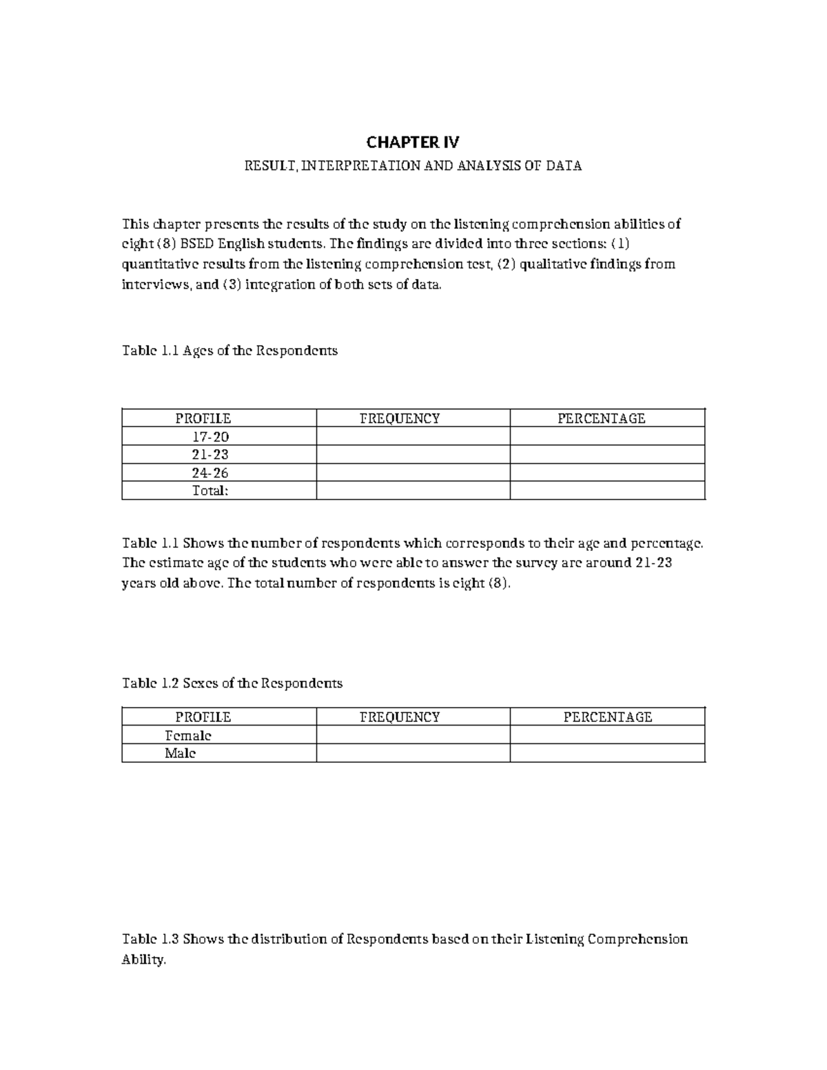 BSED English Listening Comprehension: Results & Analysis (Ch. IV-V ...