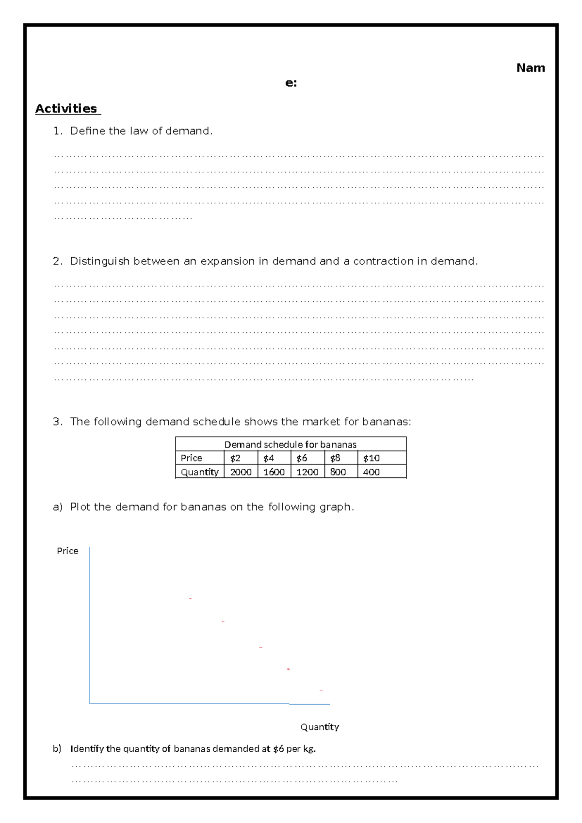 Demand Activity Worksheet: Understanding the Law of Demand - Studocu