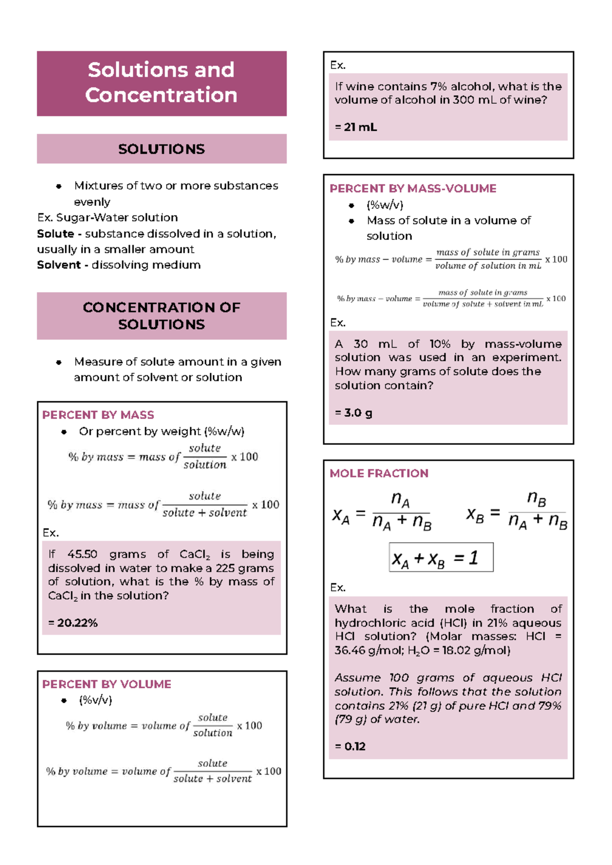 Genchem 11 Q3 Reviewer: Solutions and Concentration Concepts - Studocu