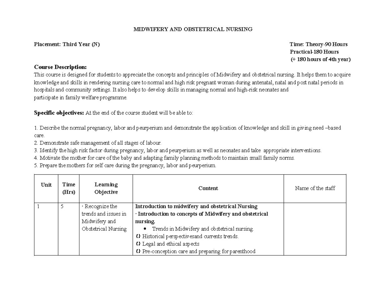 MIDWIFERY AND OBSTETRICAL NURSING Unit Plan for 3rd Year (N) Students ...