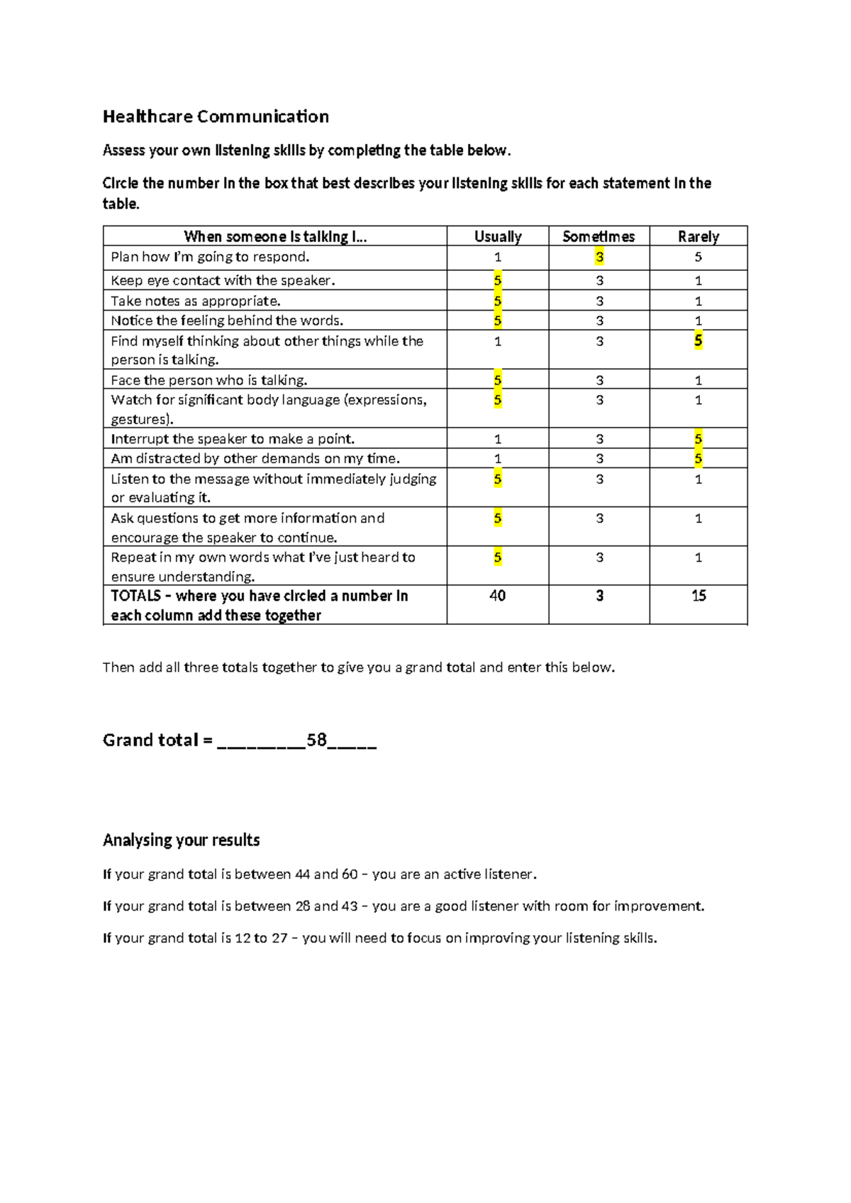 Healthcare Communication Assignment 4: Evaluating Listening Skills ...