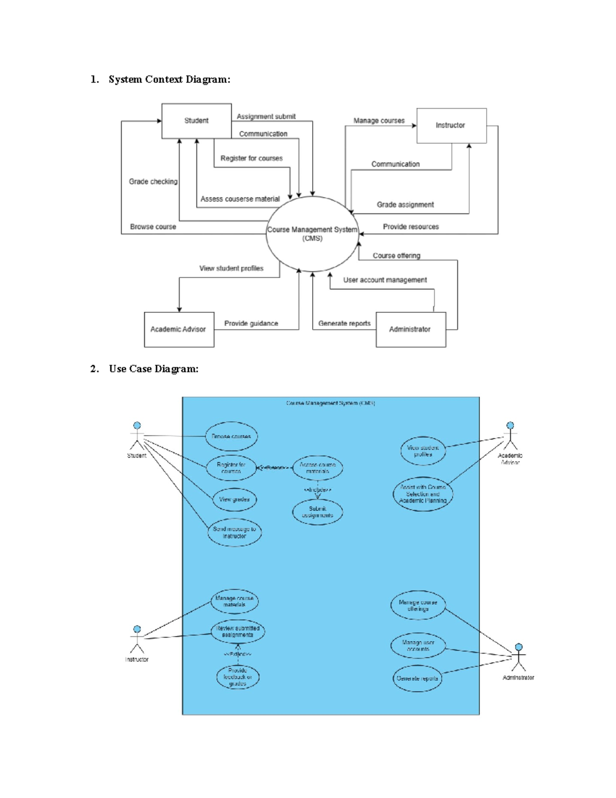 Assignment SWR - Use Case Diagrams & Business Rules Overview - Studocu