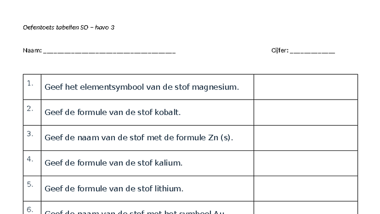 SO H3 Oefentoets: Elementen en Formules van Atomen - Studeersnel