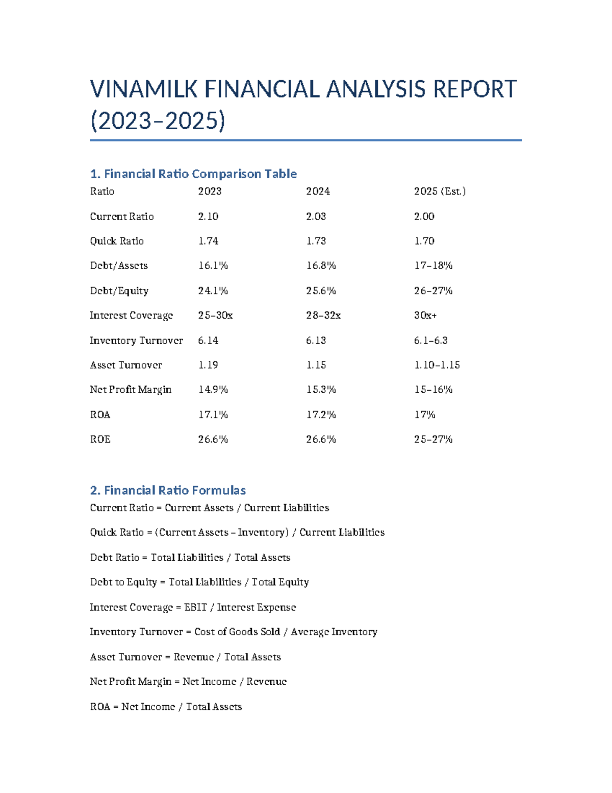 FIN 101: Vinamilk Financial Analysis Report & Ratio Comparison - Studocu