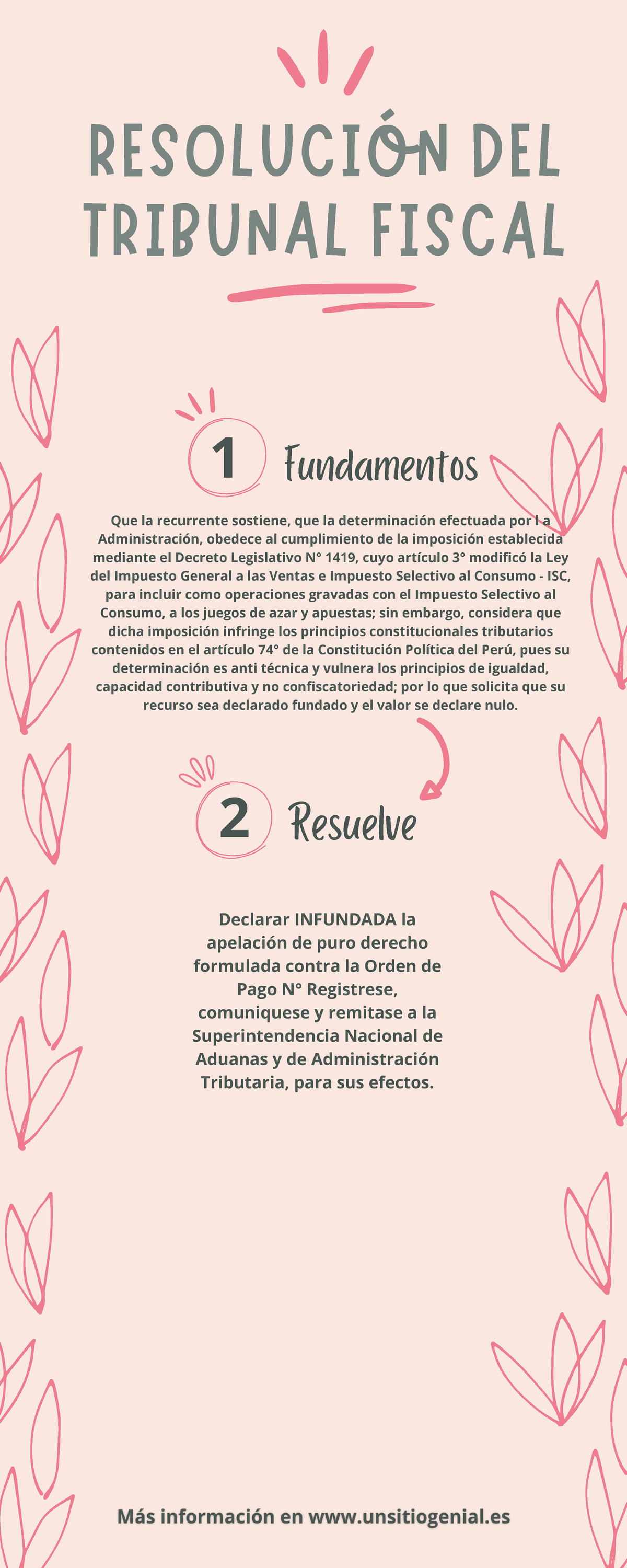 Infografía Top 3 Listado Elegante bonito y rosa 20240415 212016 0000 ...