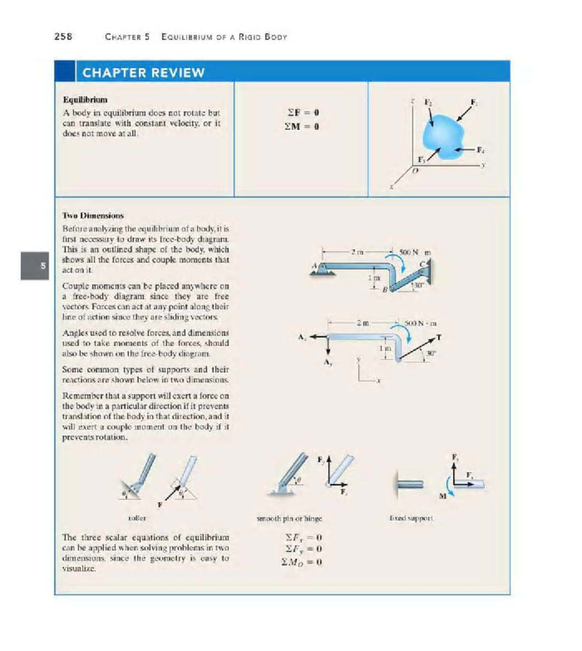 258 PTE R 5 EO UIll 8RIU M OF A R IGIO B OO Y CHAPTER REVIEW: Rigid ...
