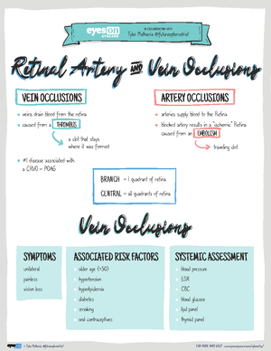 Contact-Lens Cheat-Sheet - Copyright - Eyes On Eyecare. All Rights ...