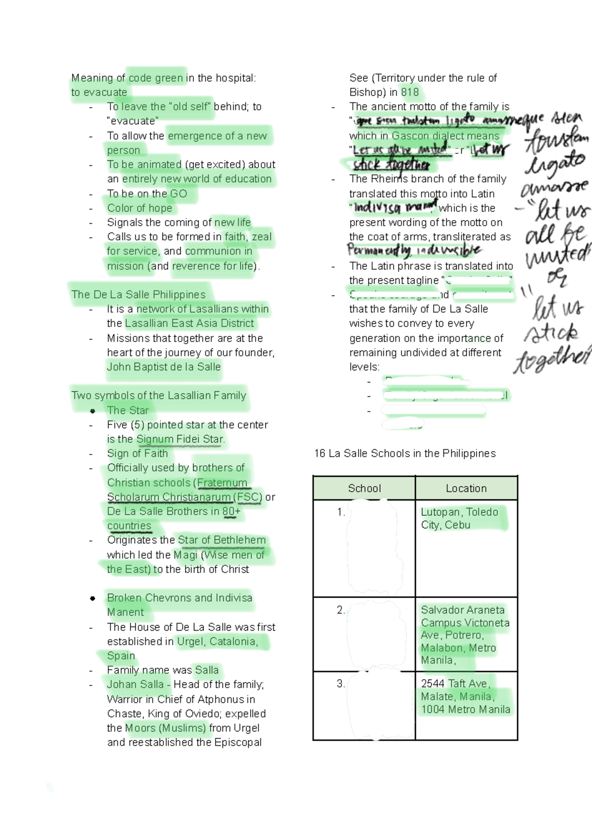 Understanding Code Green in Hospital Context: A Lasallian Perspective ...