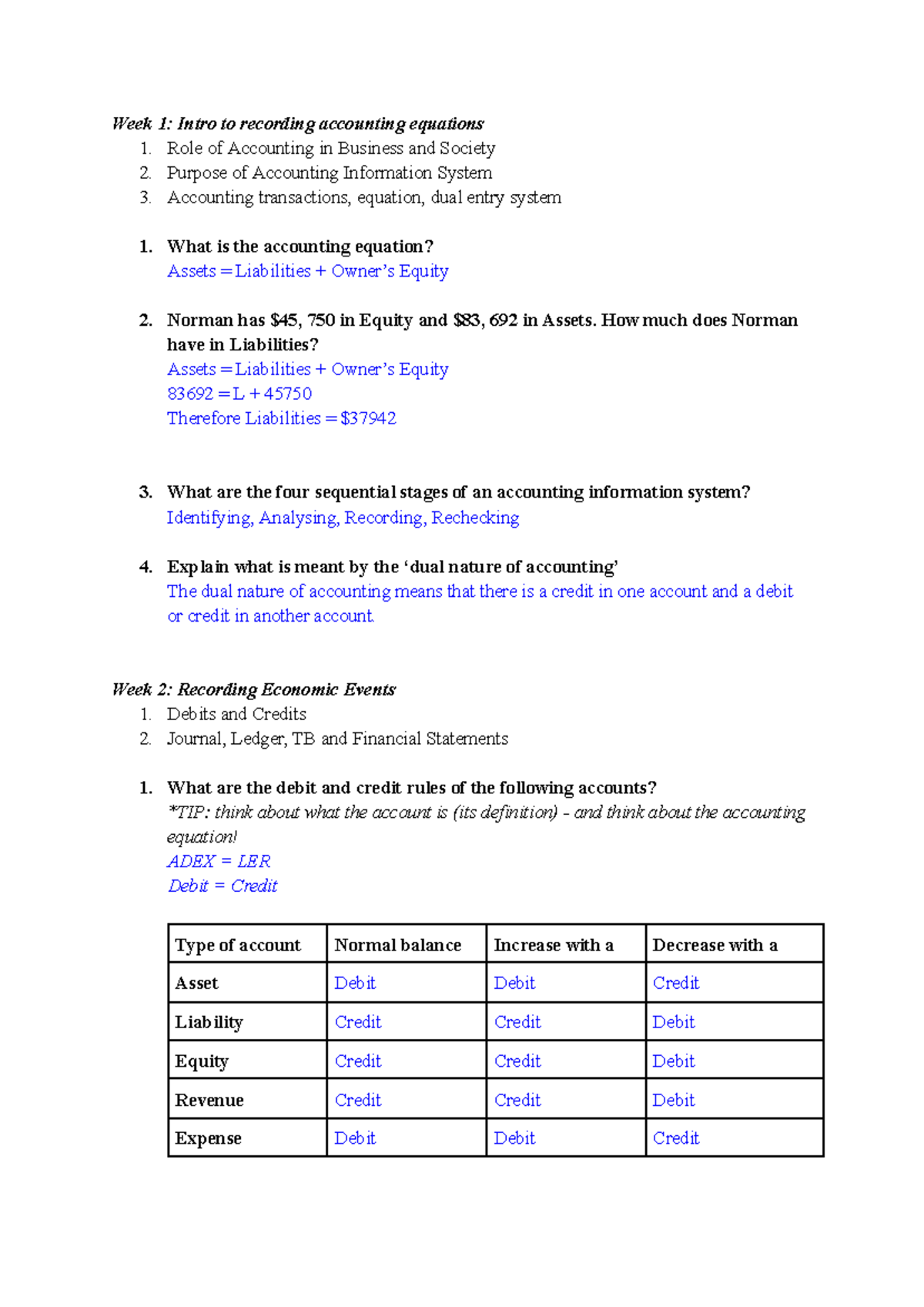 ABS Upass Solutions - Week 1: Intro to recording accounting equations 1 ...