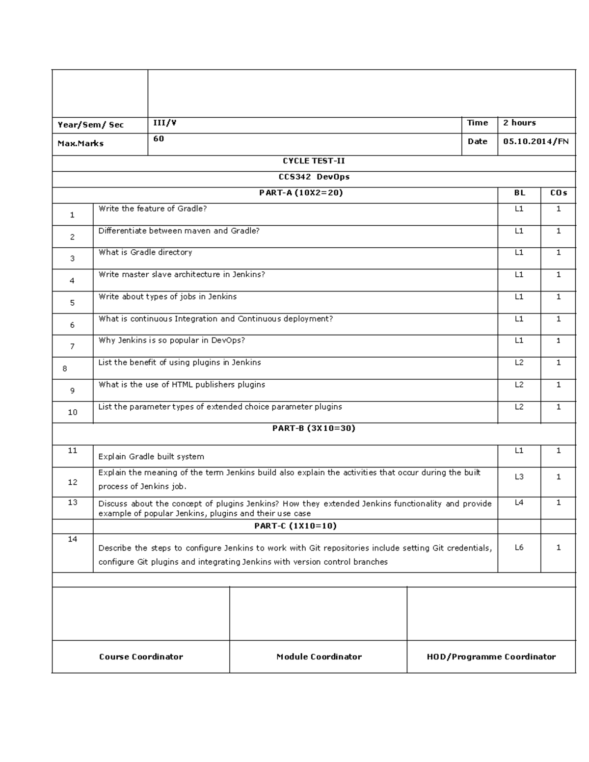 Dev Ops CT2 Question paper - Year/Sem/ Sec III/V Time 2 hours Max 60 ...