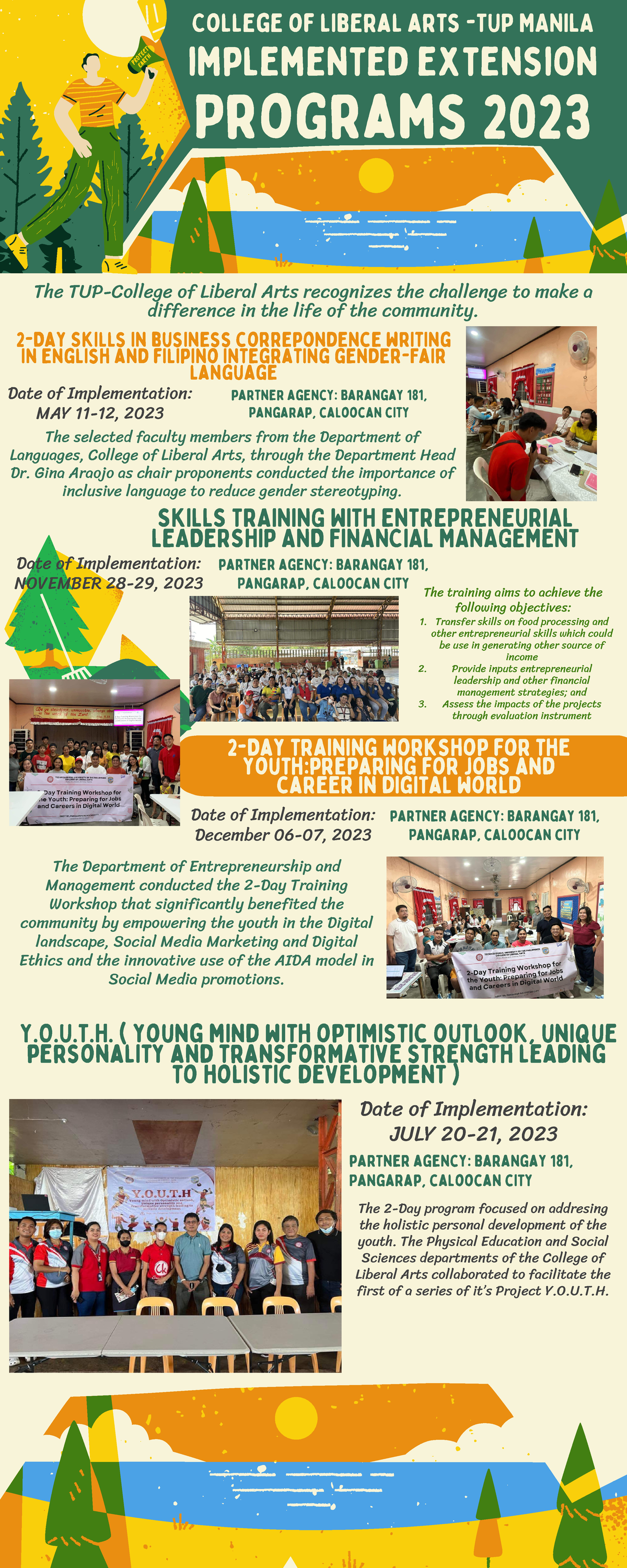 Implemented Extension Programs 2023: Holistic Youth Development ...