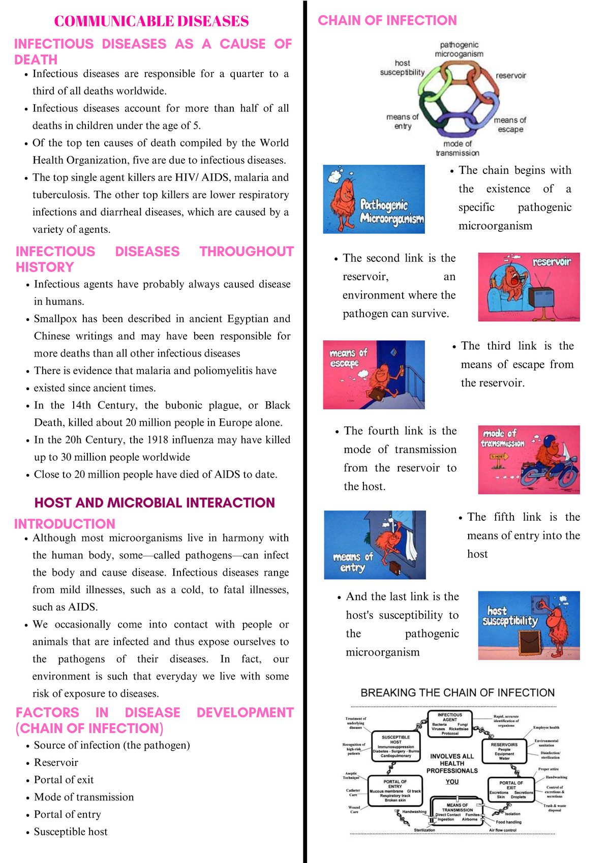 Communicable Diseases - COMMUNICABLE DISEASES Infectious diseases are ...