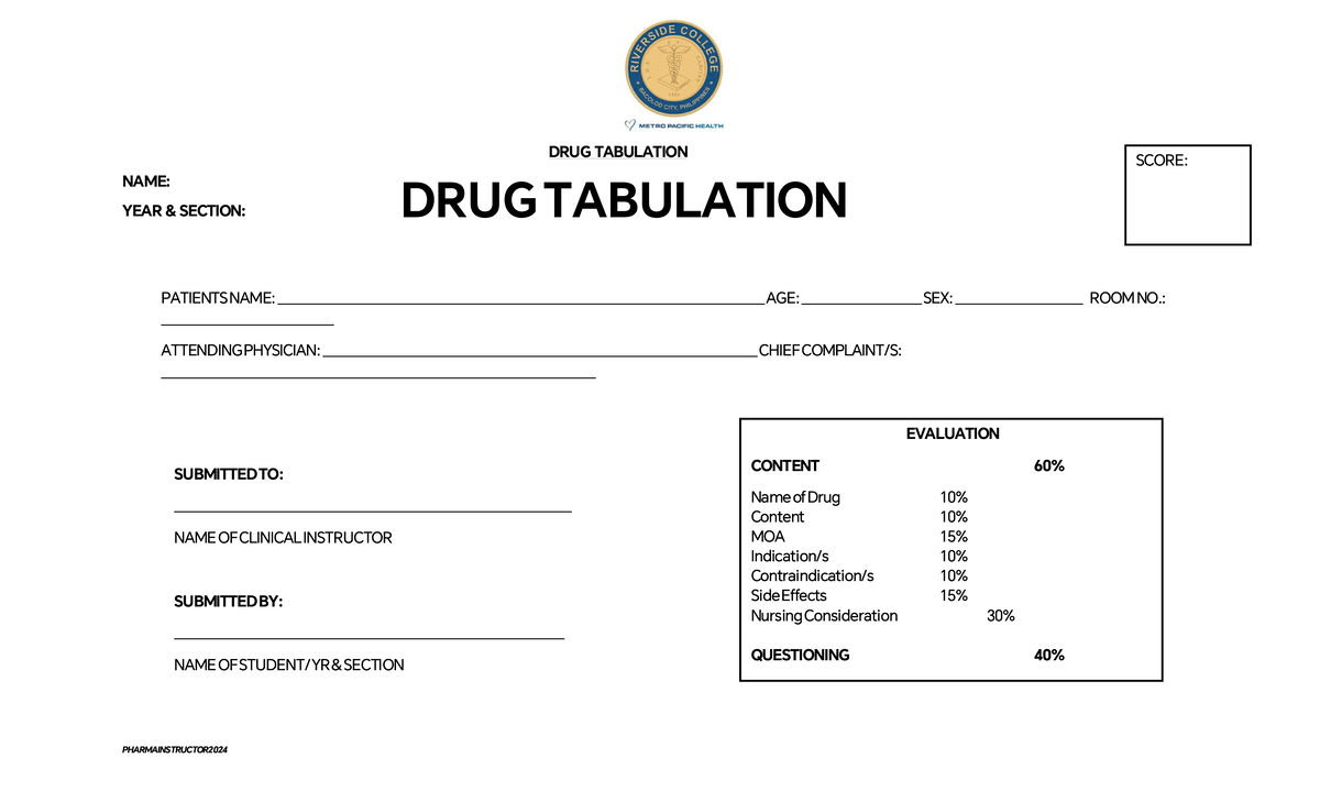 DRUG- Tabulation amlodipine - DRUG TABULATION NAME: YEAR & SECTION ...