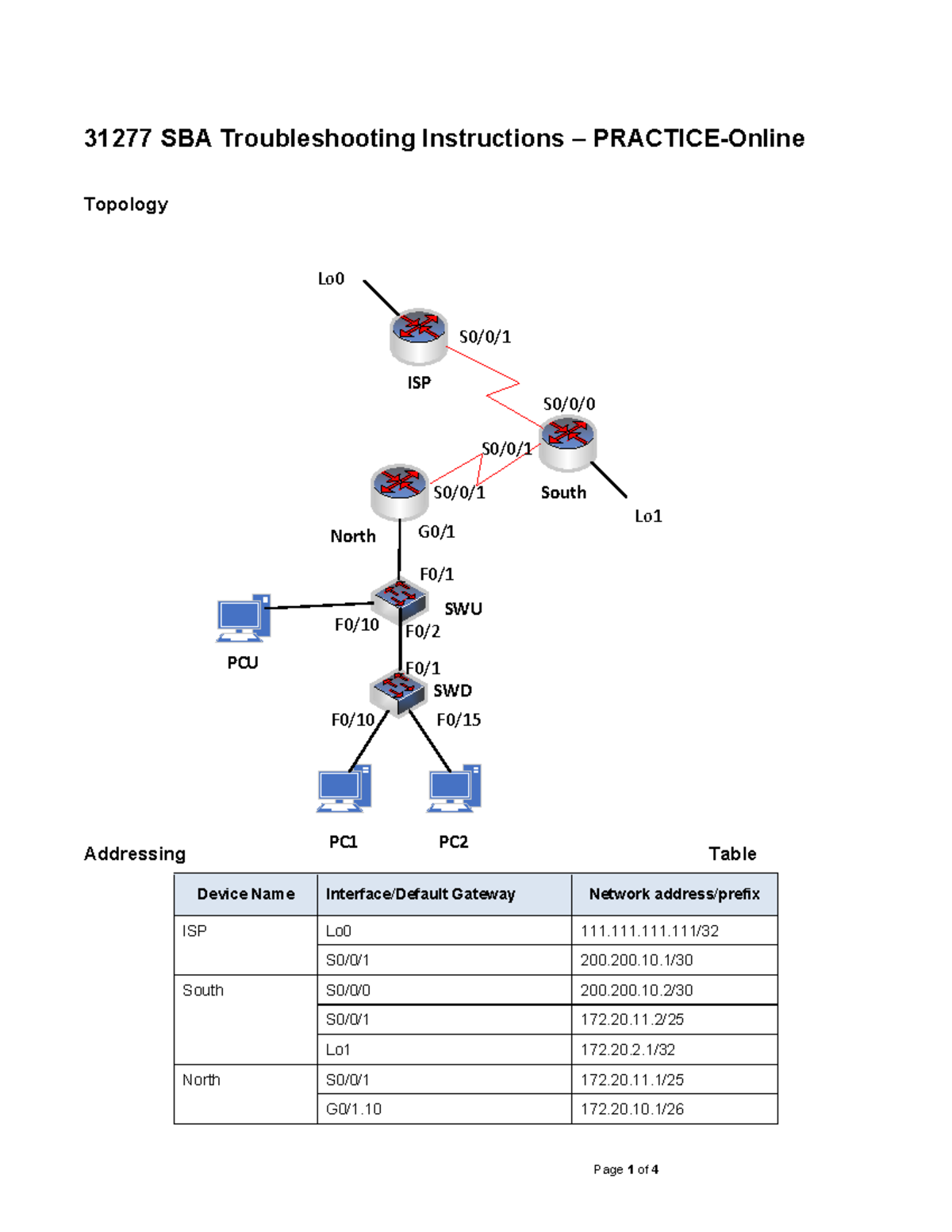 31277 SBA Troubleshooting Instructions for Network Configuration - Studocu