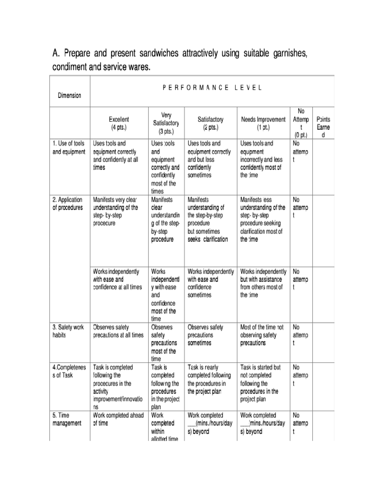Rubrics in preparing and presenting dessert - A. Prepare and present ...