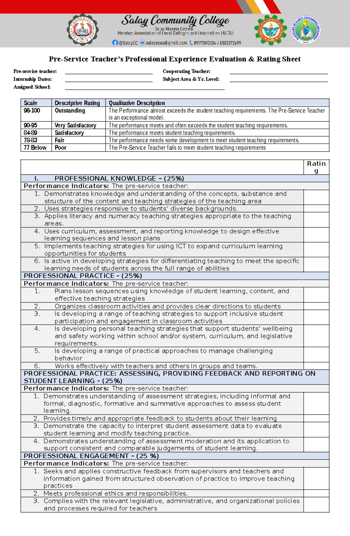 Pre-Service Teacher Evaluation & Rating Sheet (Professional Experience ...