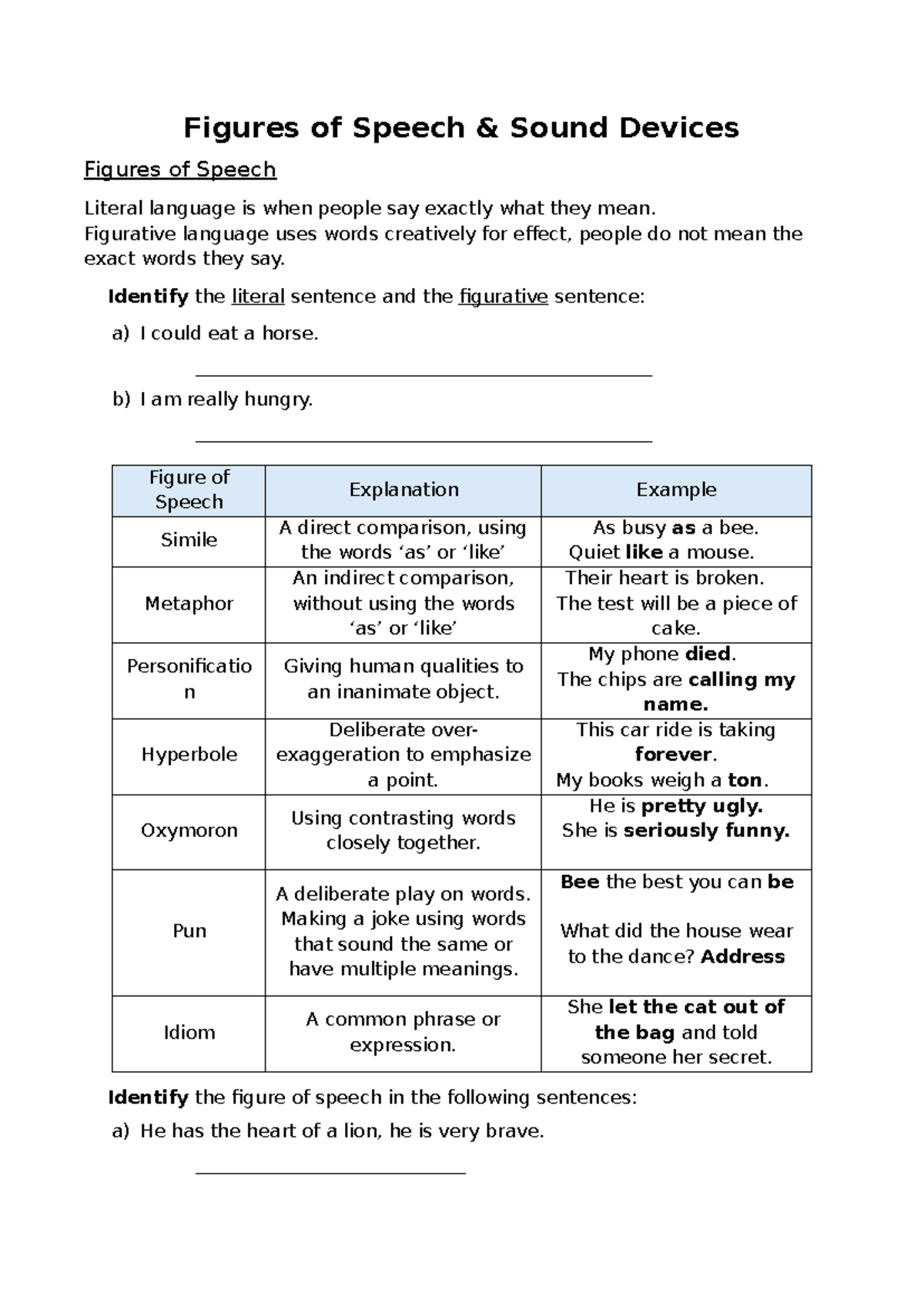 Figures of Speech & Sound Devices Overview Handout - Studocu