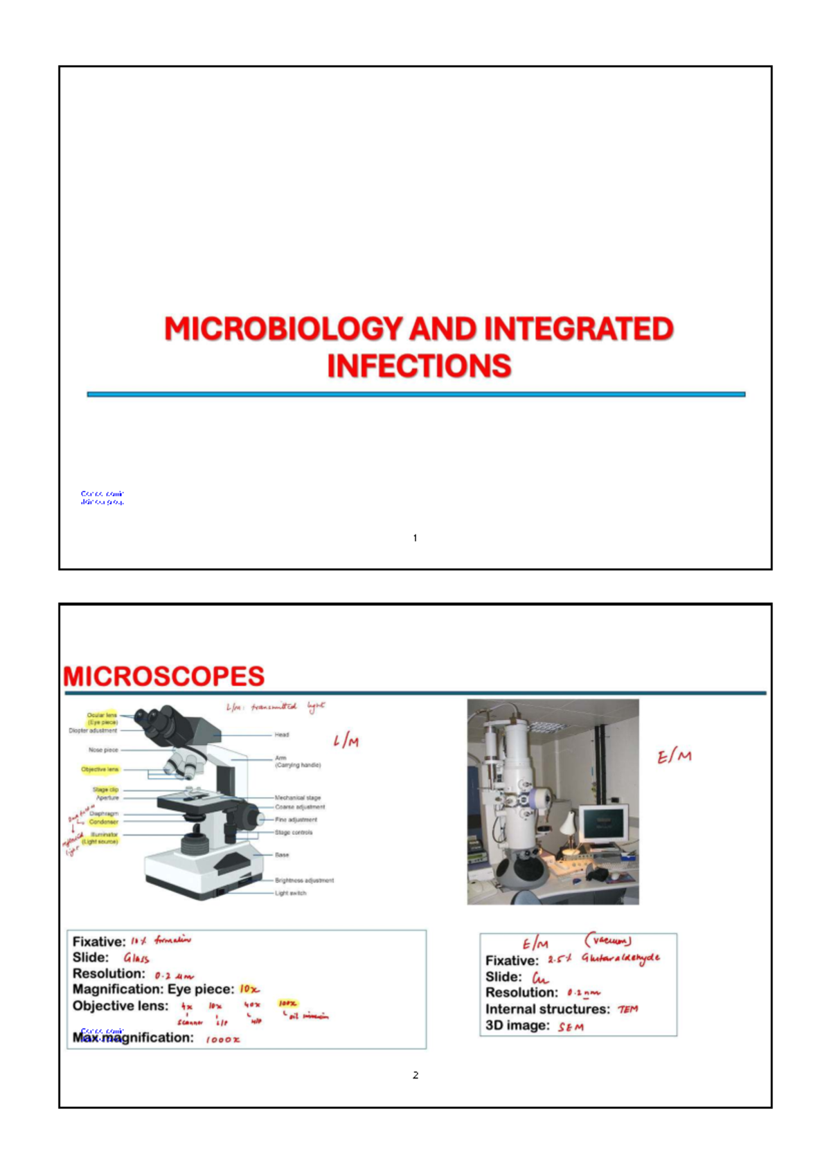 Admin Contact Group - PDF Part 1 Notes - Studocu