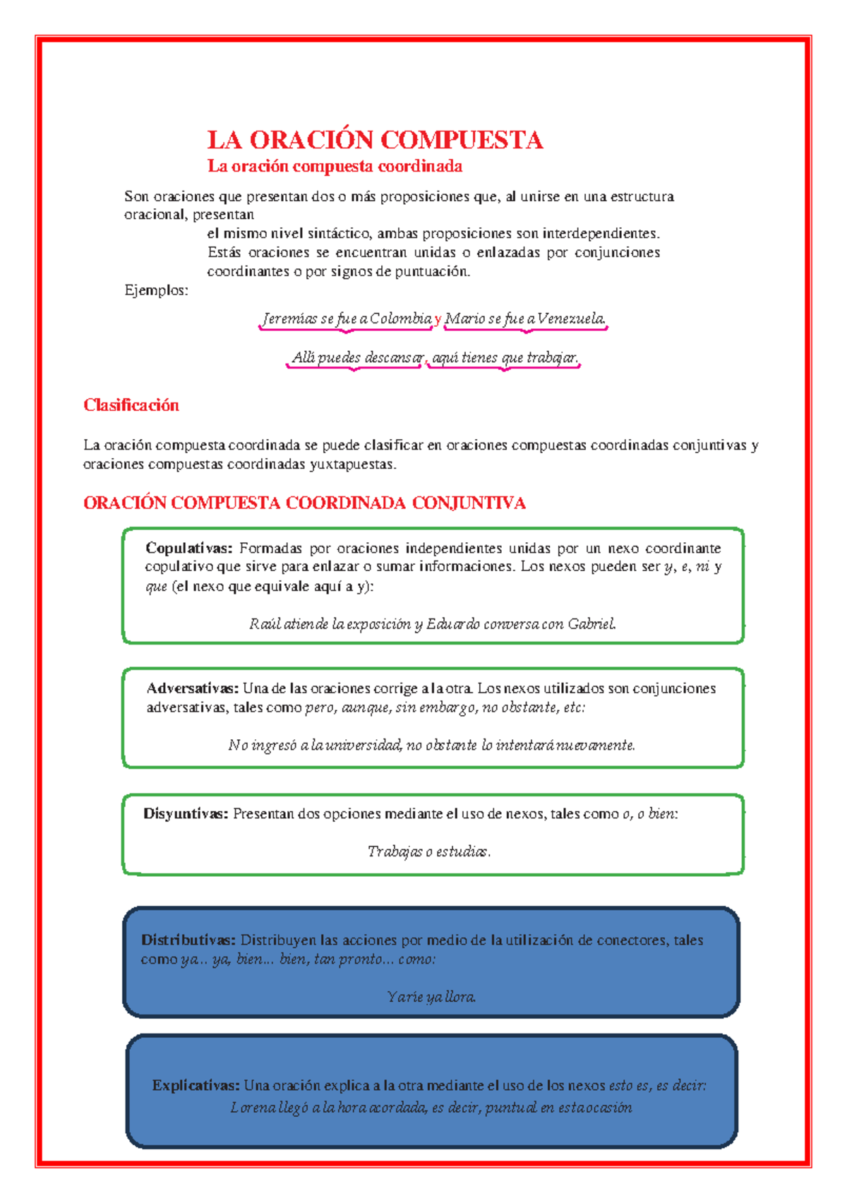 oraciones compuestas - LA ORACIÓN COMPUESTA La oración compuesta ...