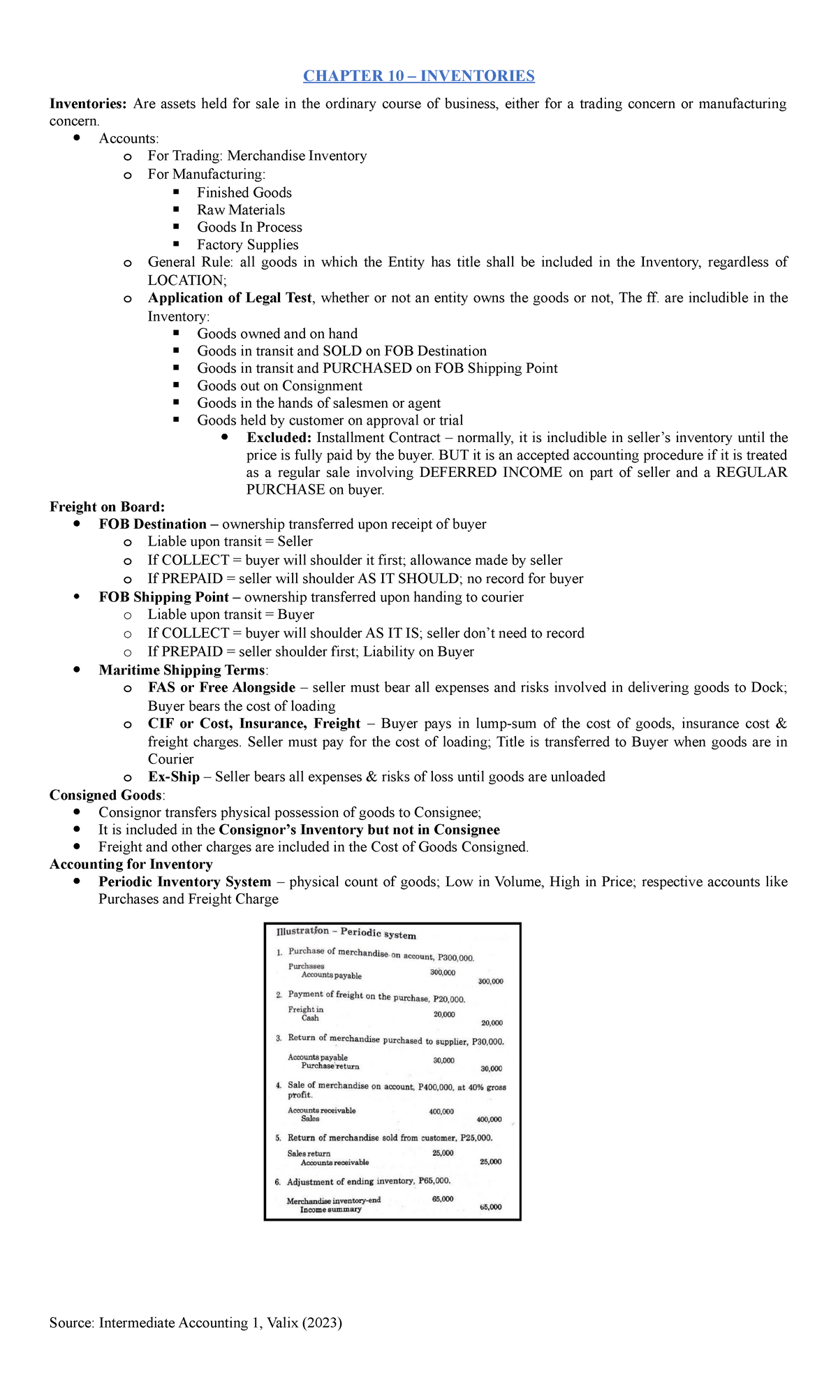 Intermediate Accounting 1 - Chapter 10: Overview of Inventories - Studocu