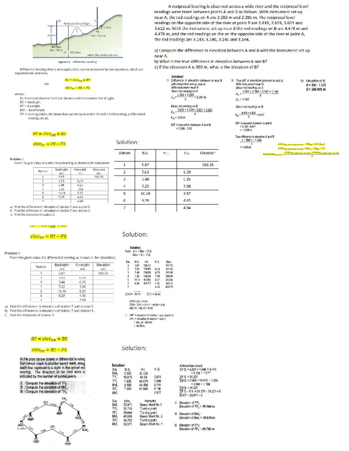 Differential Leveling Analysis: Elevation Differences Between Points A & B - Studocu