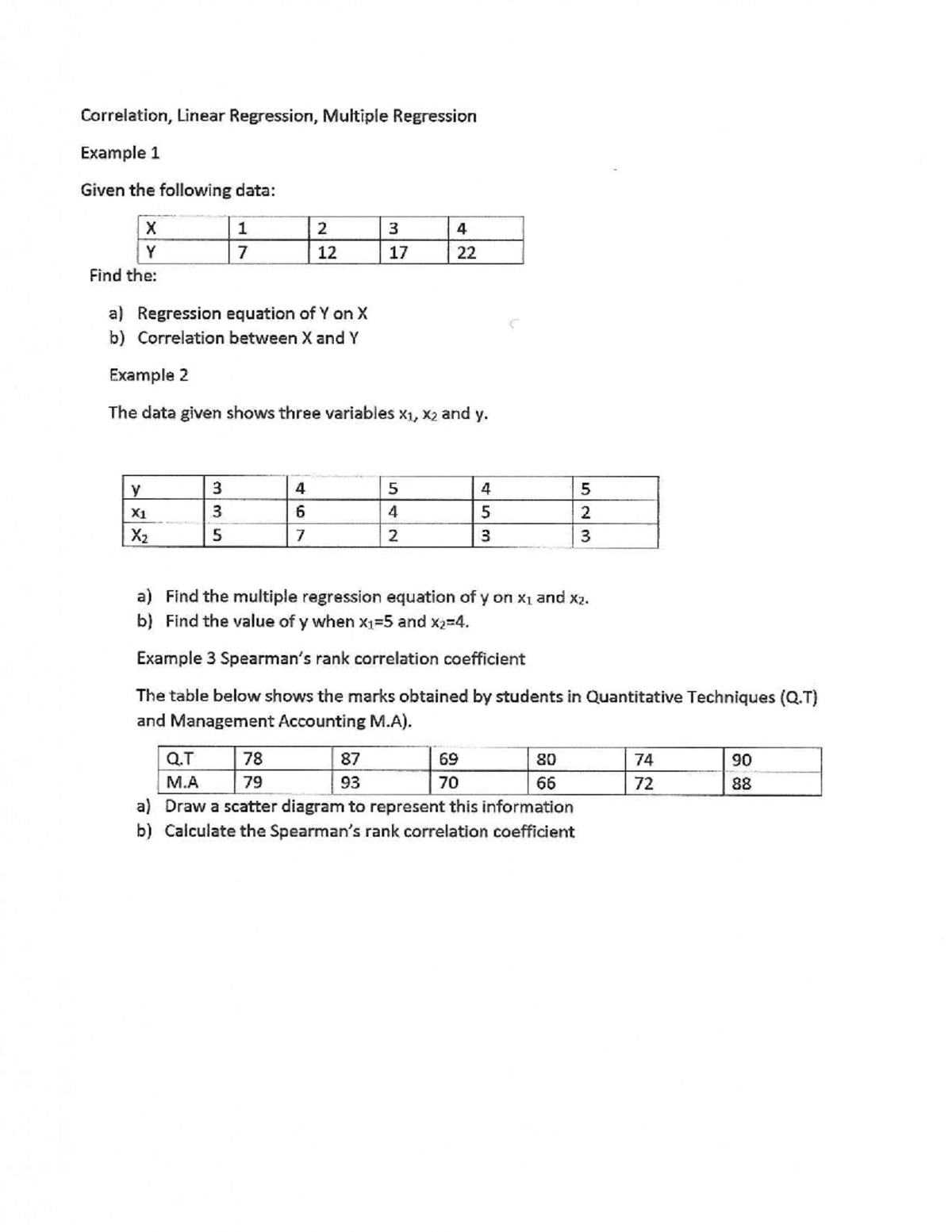 Correlation & Regresssion - Correlation, Linear Regression, Multiple ...