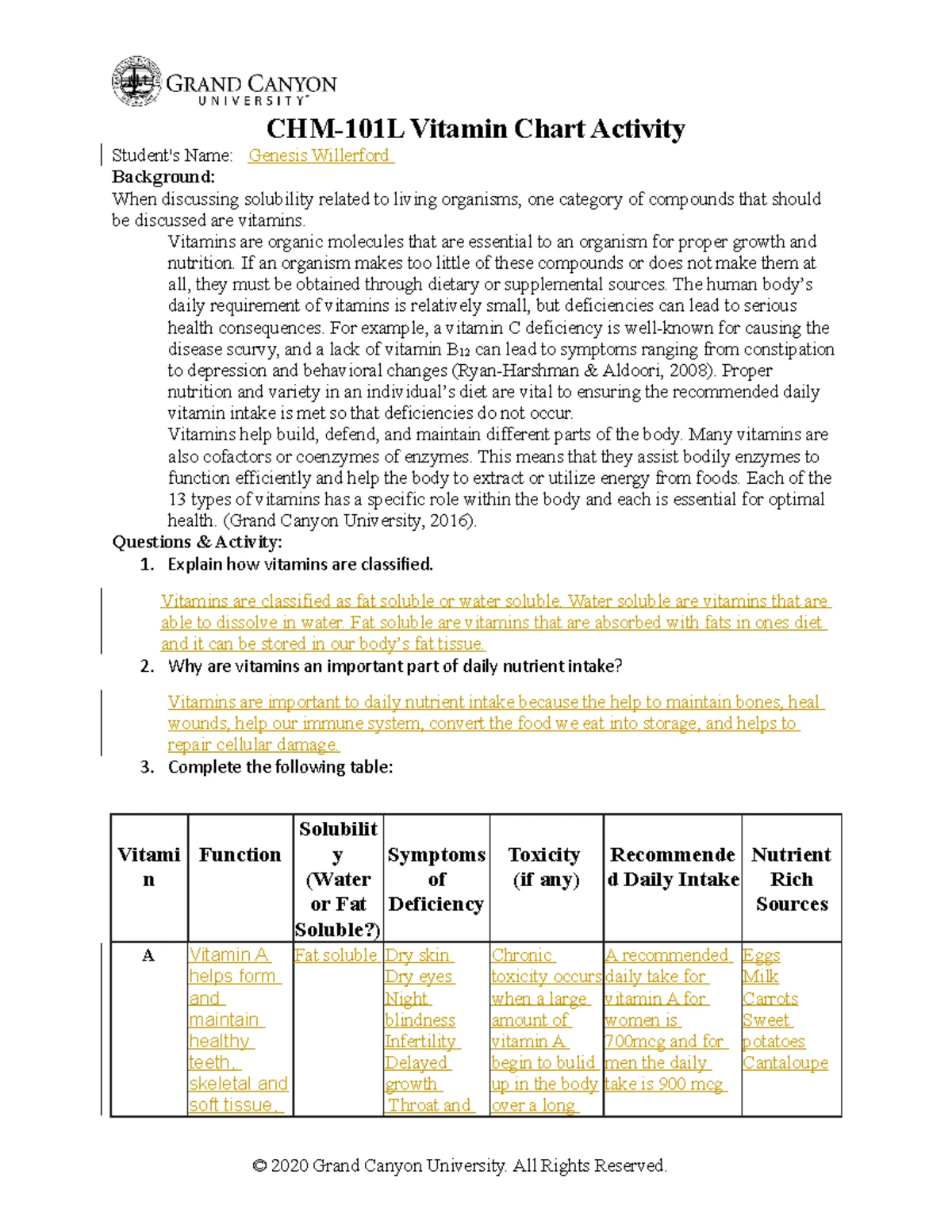 CHM 101 RS T6 Reflection on Vitamins and Minerals Analysis - Studocu