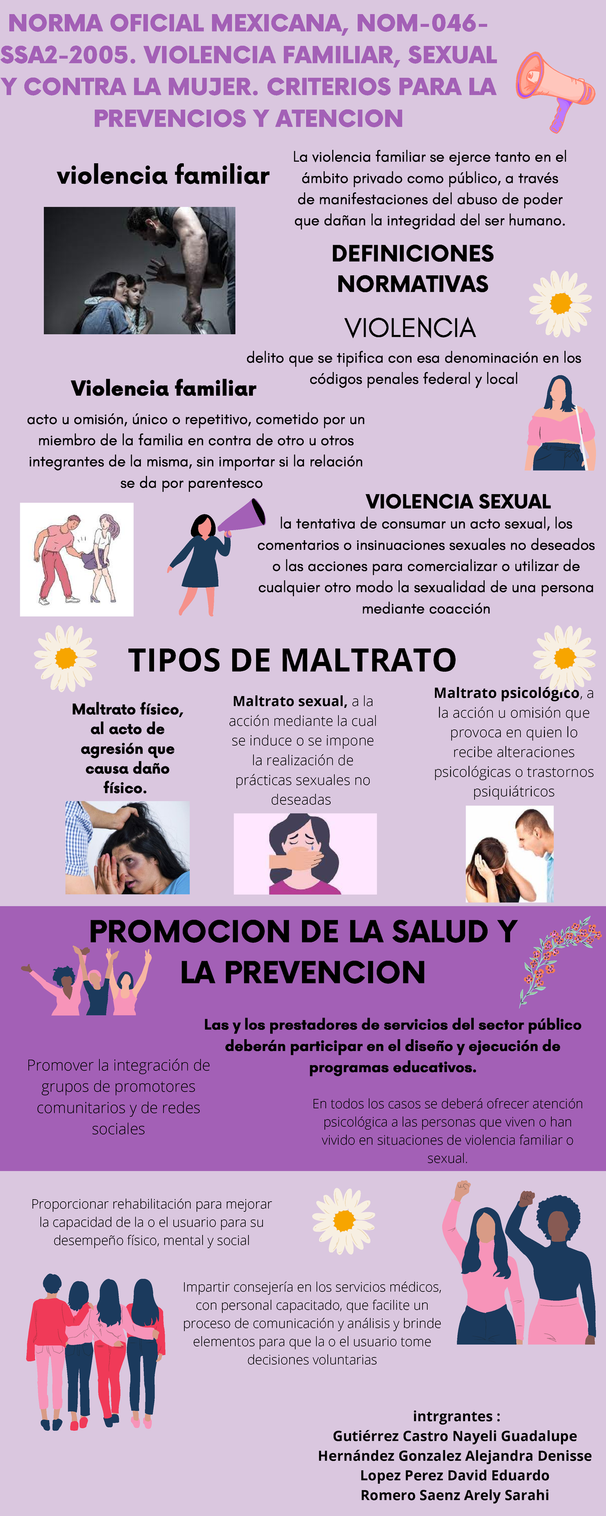 NORMA OFICIAL MEXICANA NOM-046: Violencia Familiar y Sexual - Studocu