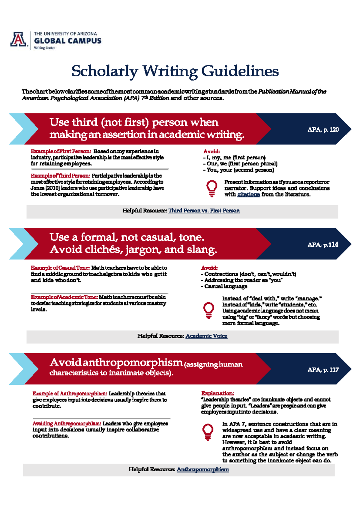 Writing Center Guidelines for Scholarly Writing (Article 3) - Studocu