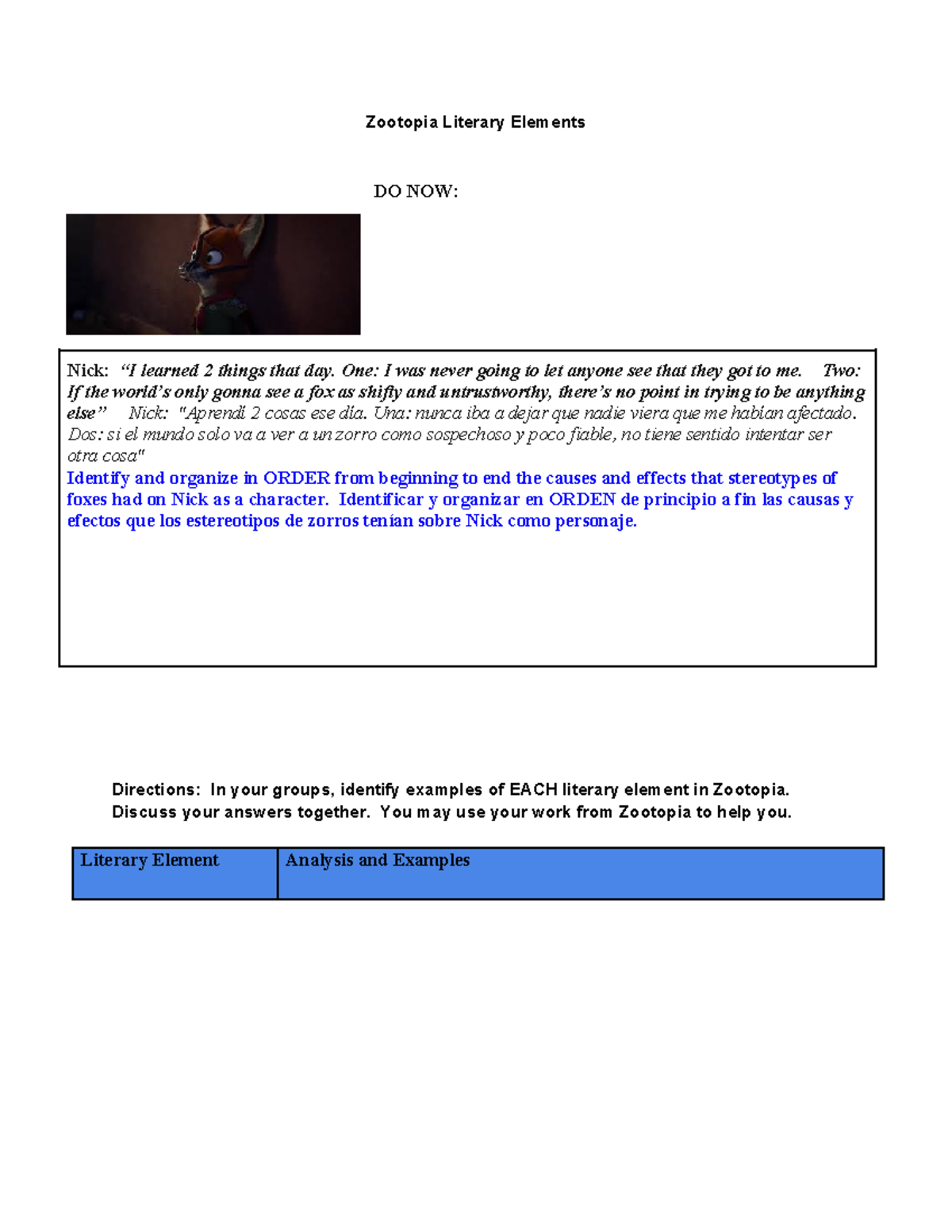 Zootopia Literary Elements Analysis: Stereotypes & Character ...