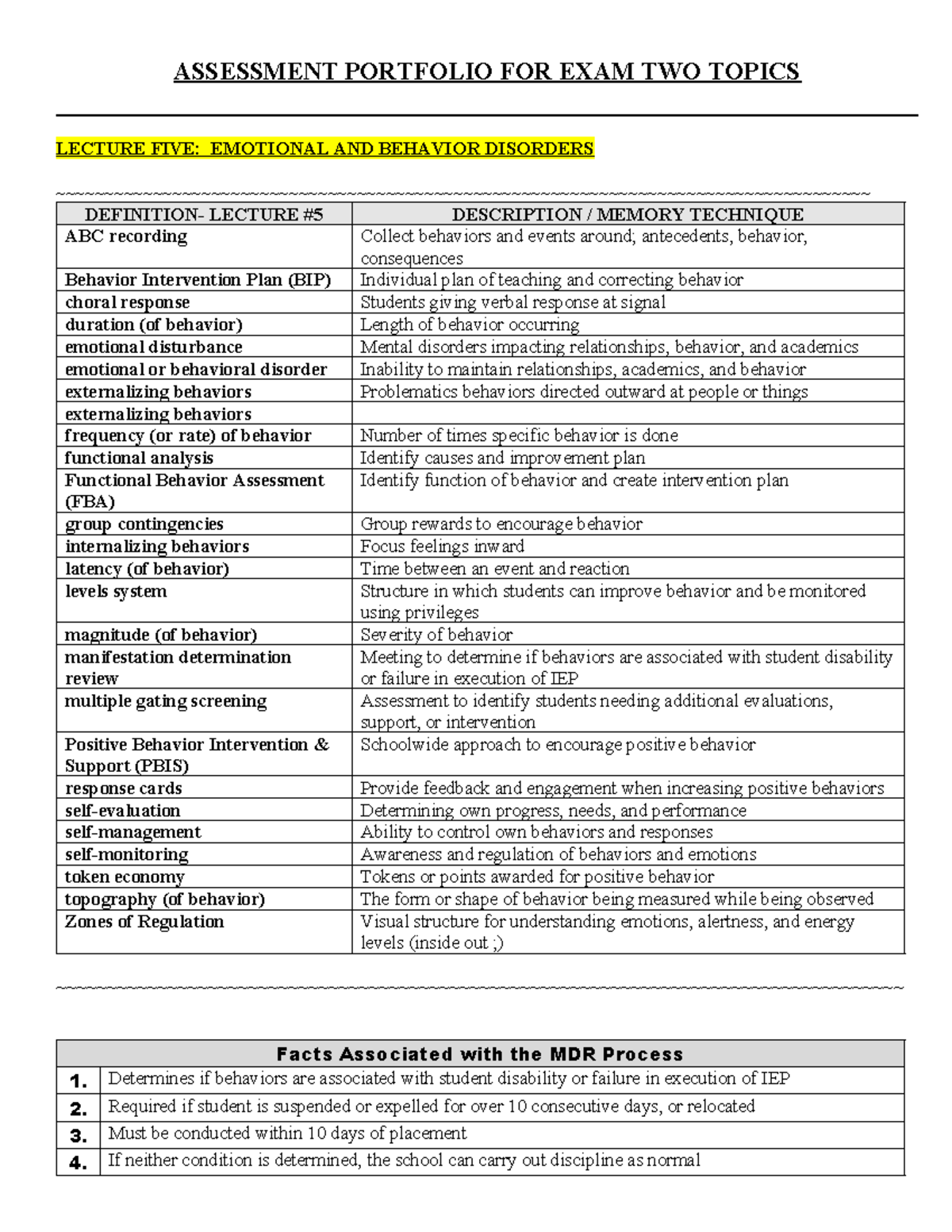 Assessment Portfolio: Emotional and Behavioral Disorders - Exam II ...