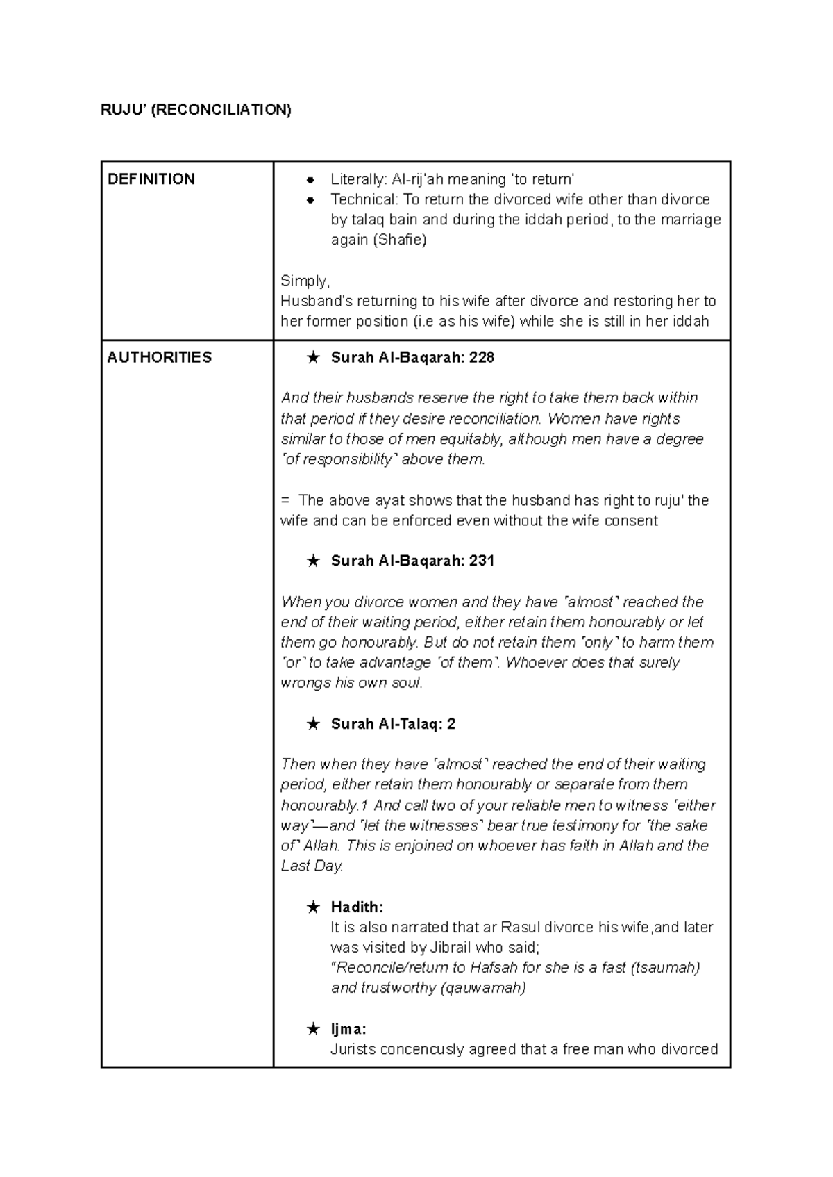 Ruju' Notes: Understanding Reconciliation in Islamic Divorce (LAW 101 ...