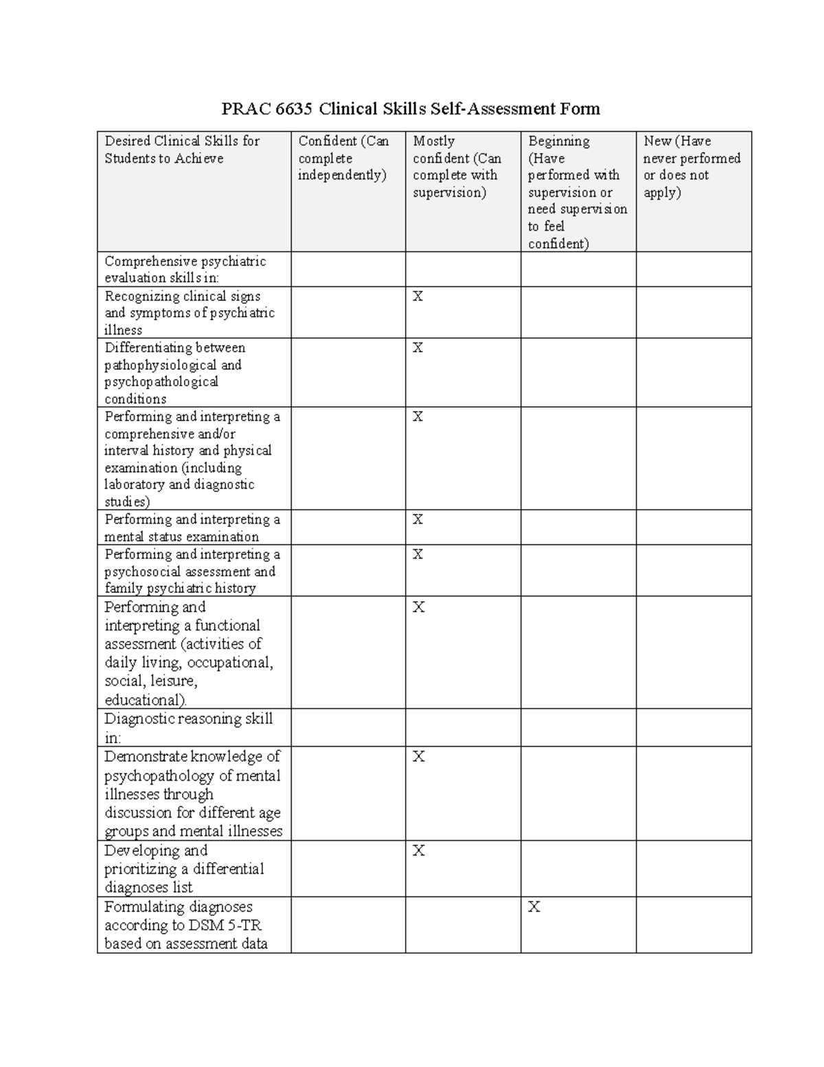 PRAC 6635 Clinical Skills Self-Assessment for Mental Health Practicum ...