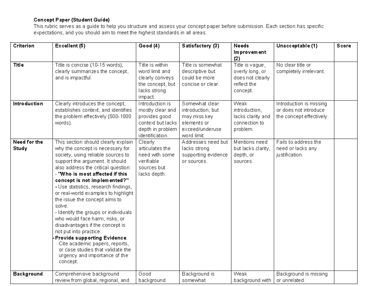 Concept Paper Evaluation Rubric to guide students - Concept Paper (Student Guide) This rubric ...