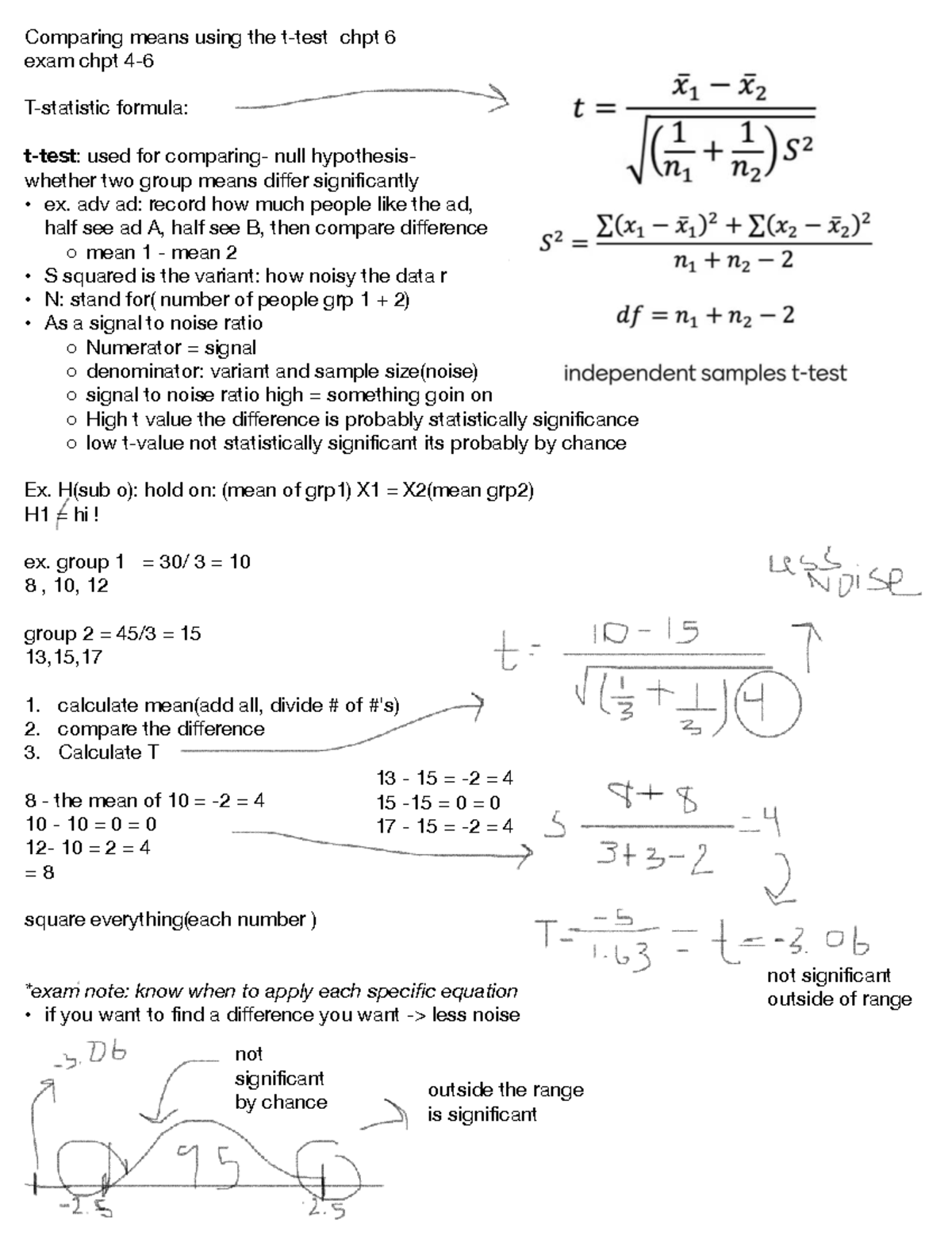 Statistical Analysis: T-Test Examination Notes for Chapters 4-6 ...