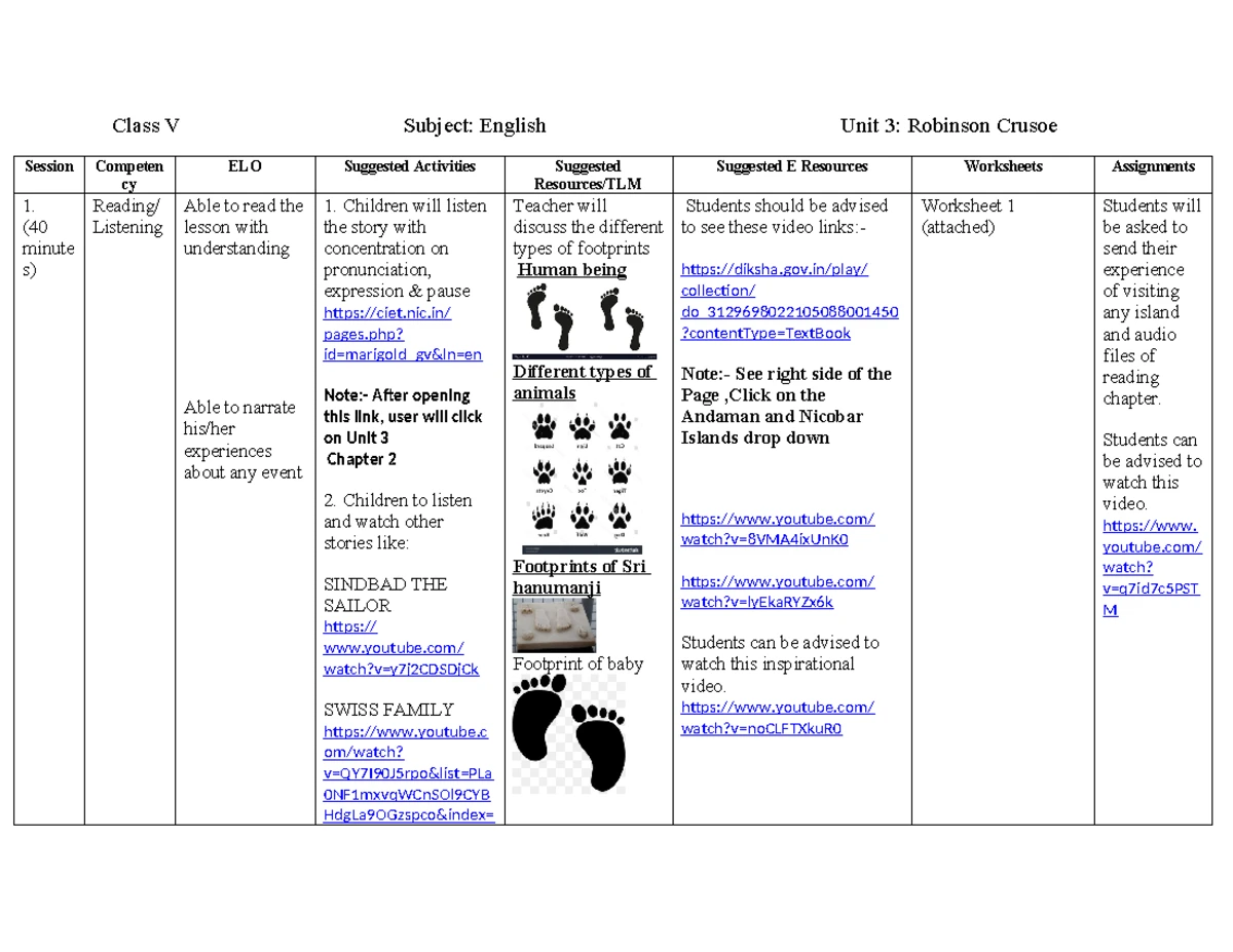0510 Writing a report- Sample - Cambridge IGCSE ® English as a Second Language 0510 Writing a ...