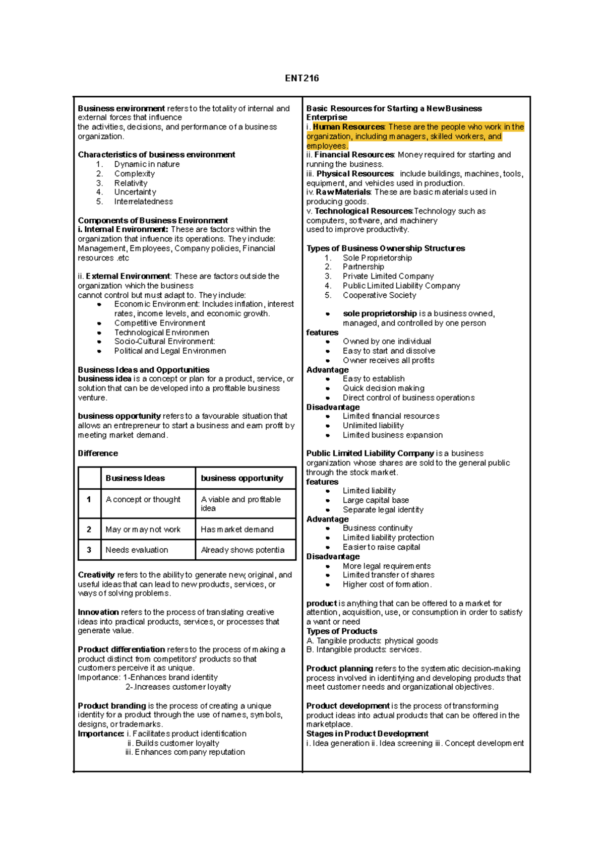 ENT216 - Business Environment Overview and Key Concepts - Studocu
