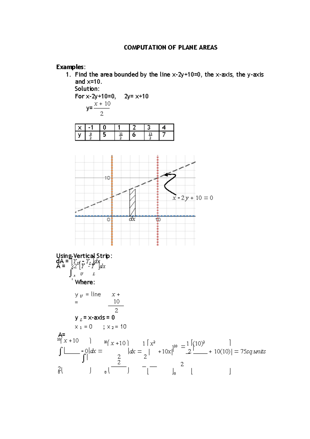 Computation of Plane Areas: Methods and Examples for Calculating Areas ...