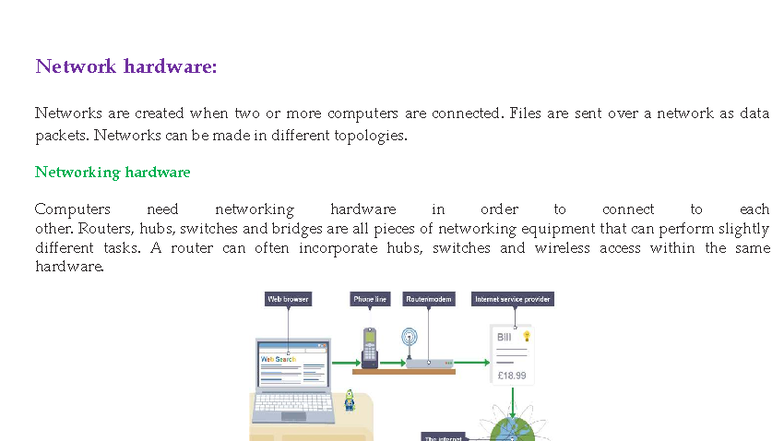 Computer Networks Unit-1: Understanding Network Hardware and Protocols ...