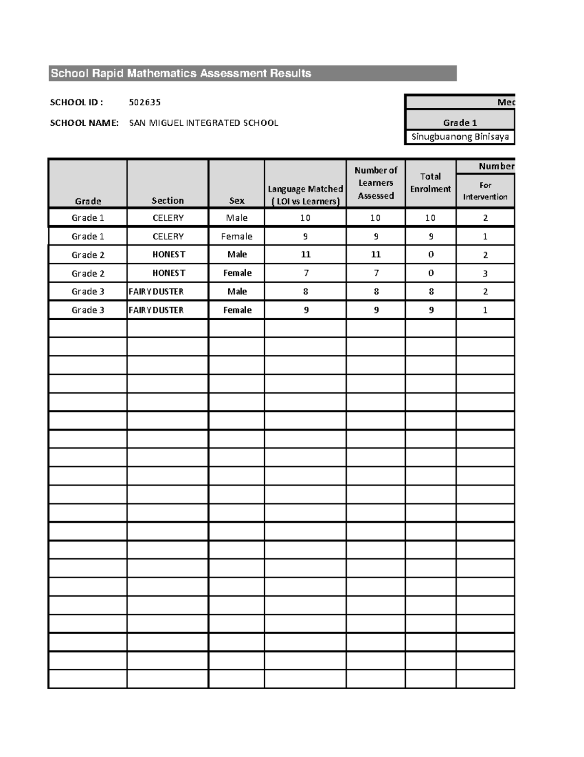 RMA School Summary v3: Results for Rapid Mathematics Assessment - Studocu