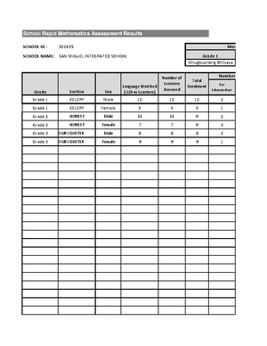 GRADE 3 RMA Scoresheet - Rapid Mathematics Assessment Results - Studocu