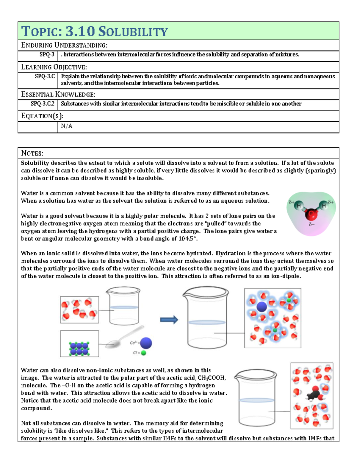 3.10 Solubility: Understanding Intermolecular Forces and Solutions ...