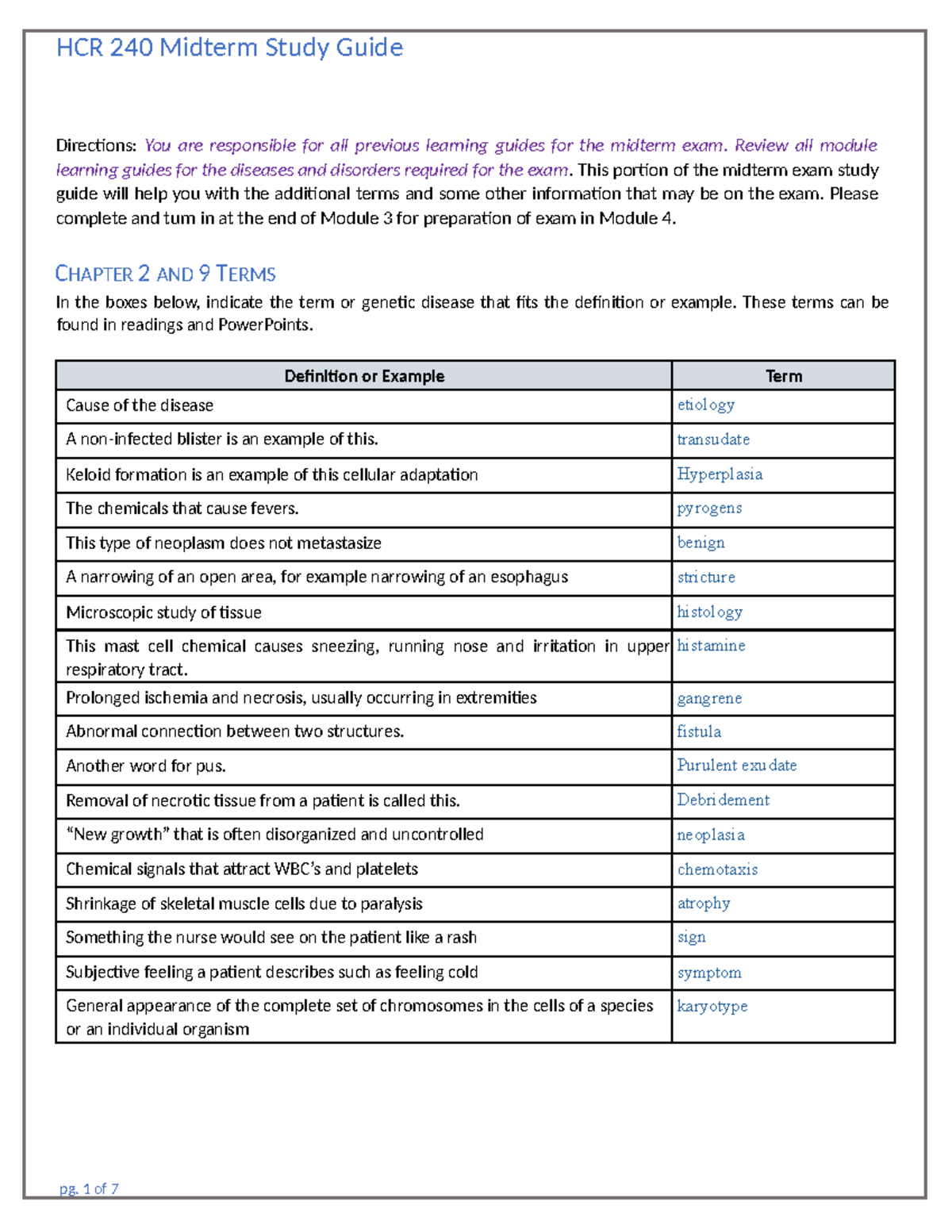 HCR 240 Midterm Exam Study Guide: Key Terms and Concepts - Studocu