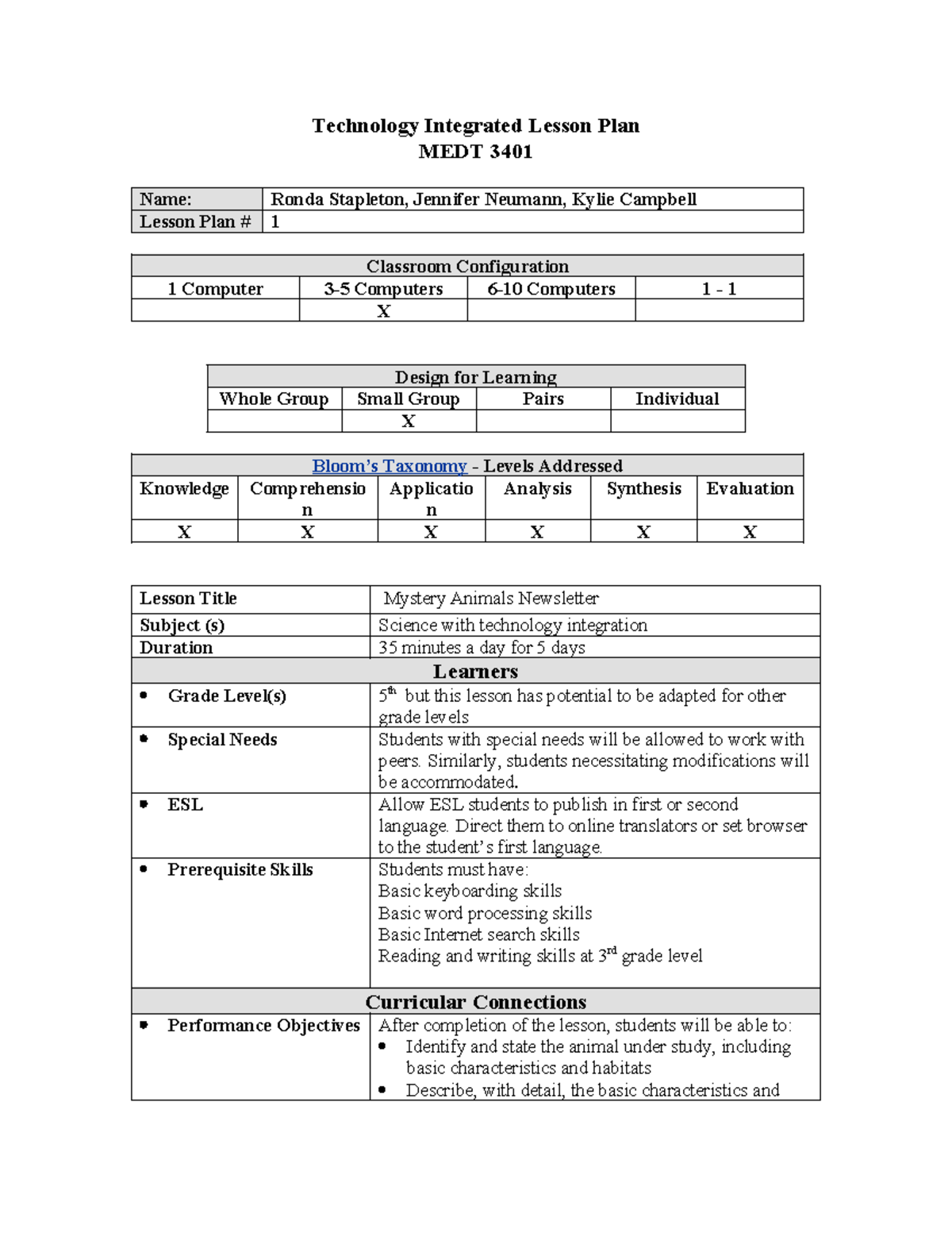 Technology Integrated Lesson Plan: Mystery Animals MEDT 3401 - Studocu