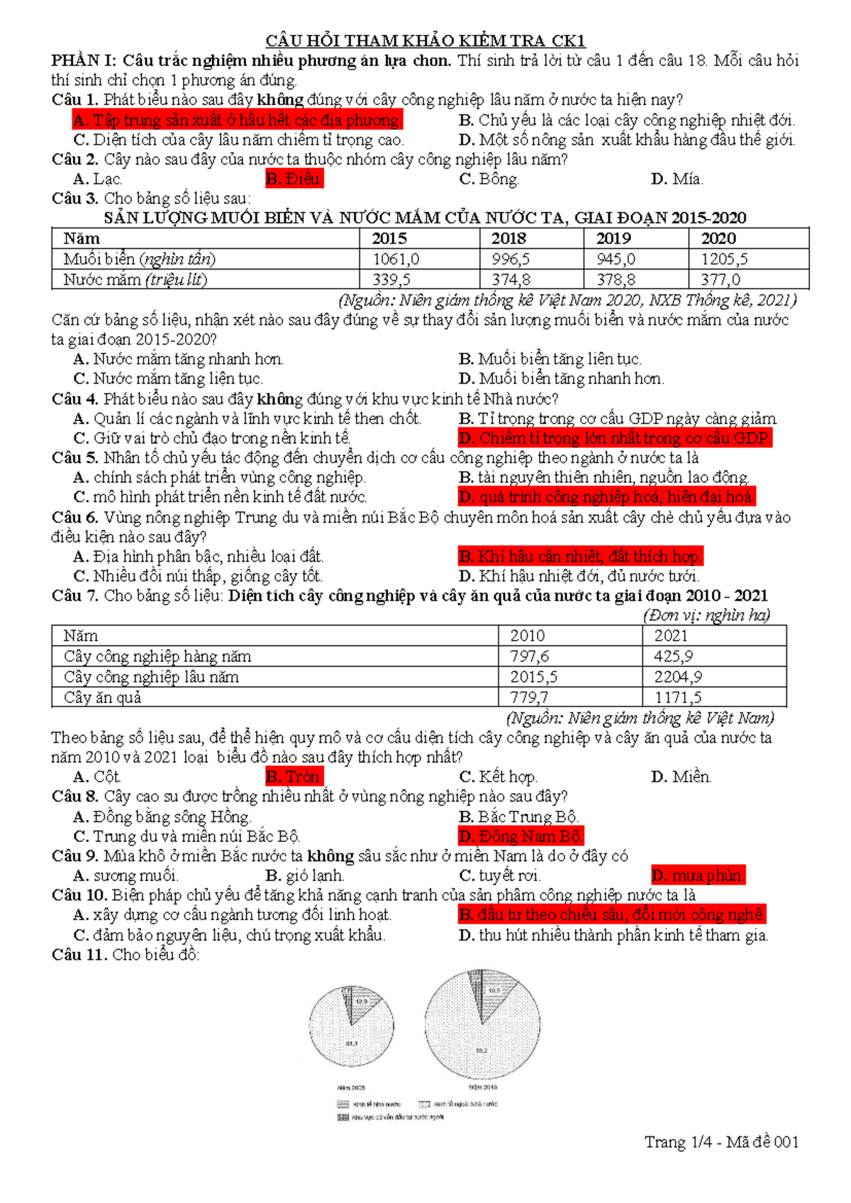 CÂU HỎI THAM KHẢO KIỂM TRA CK1 PHẦN I: Câu Trắc Nghiệm Nông Nghiệp ...